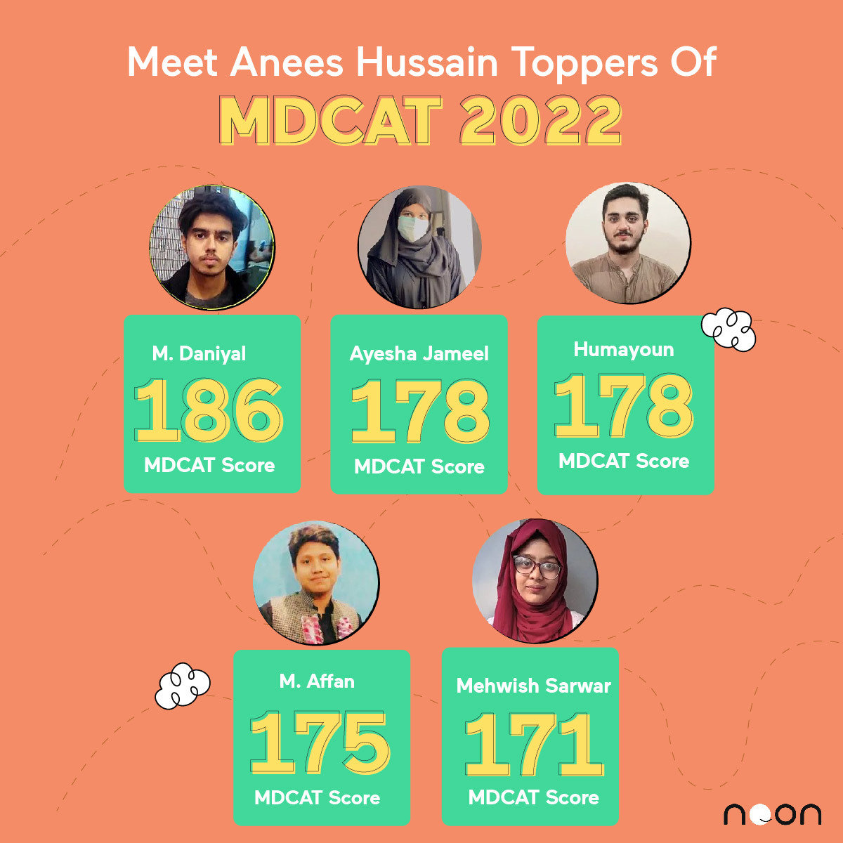 social media designs by Sohaib Riaz at Coroflot.com