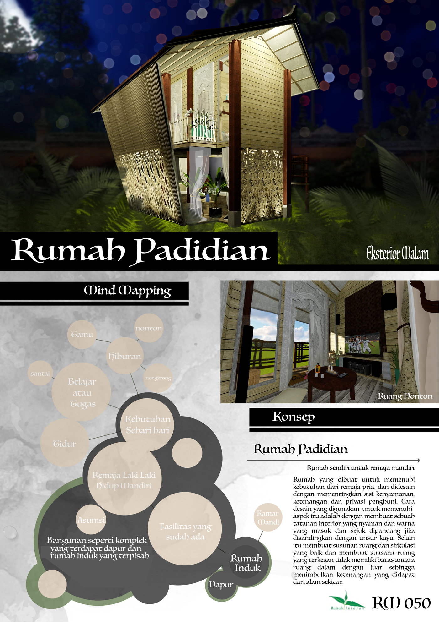 Rumah Padidian ( Rumah Intaran Competition 2017 ) by wismoyo ...