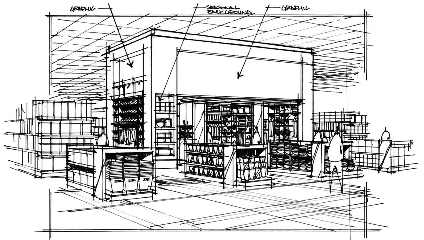 SAMPLE PROJECT: Big Box Retail by Richard Glenny at Coroflot.com