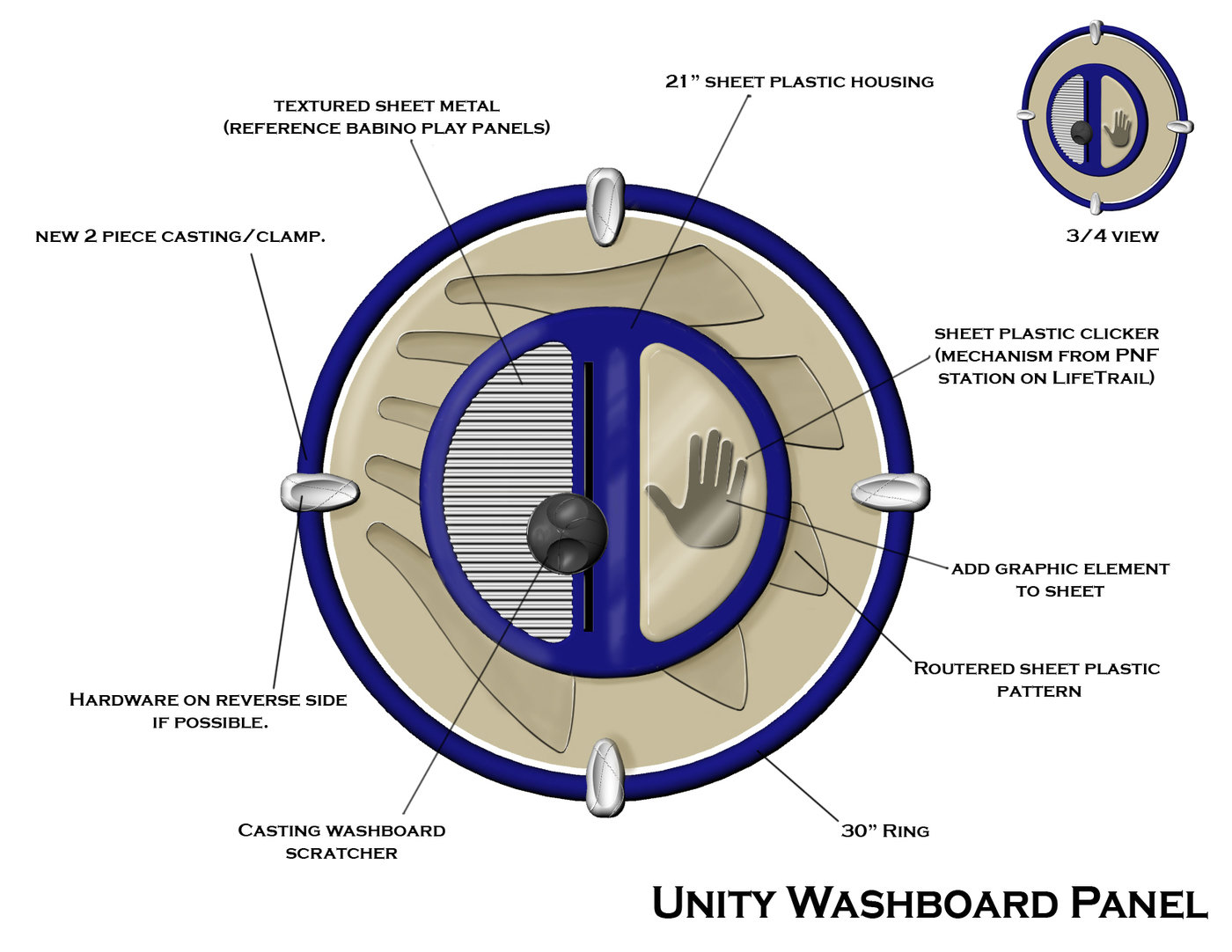 Unity Dome by Greg Scott at Coroflot.com