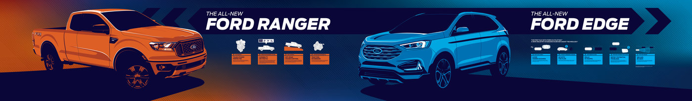 Ford Motor Company :: Graphic Walls, Infographics and Timelines. by ...