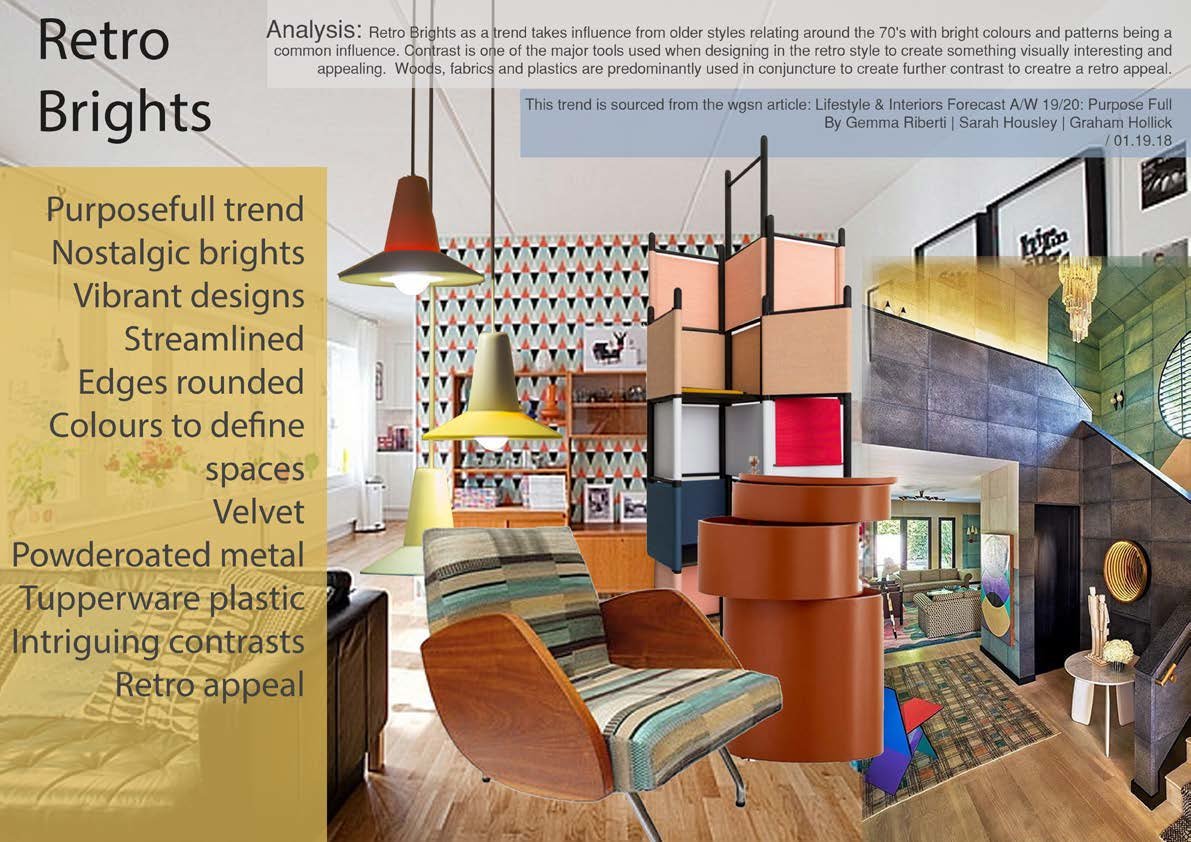 Mood Boards for Connection by Ethan Barker at Coroflot.com