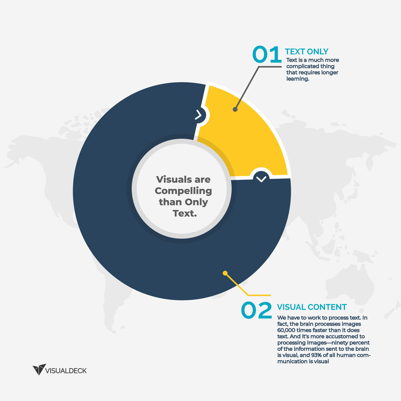 Visual Text Comparison by Bataire Thorgan Bryan at Coroflot.com