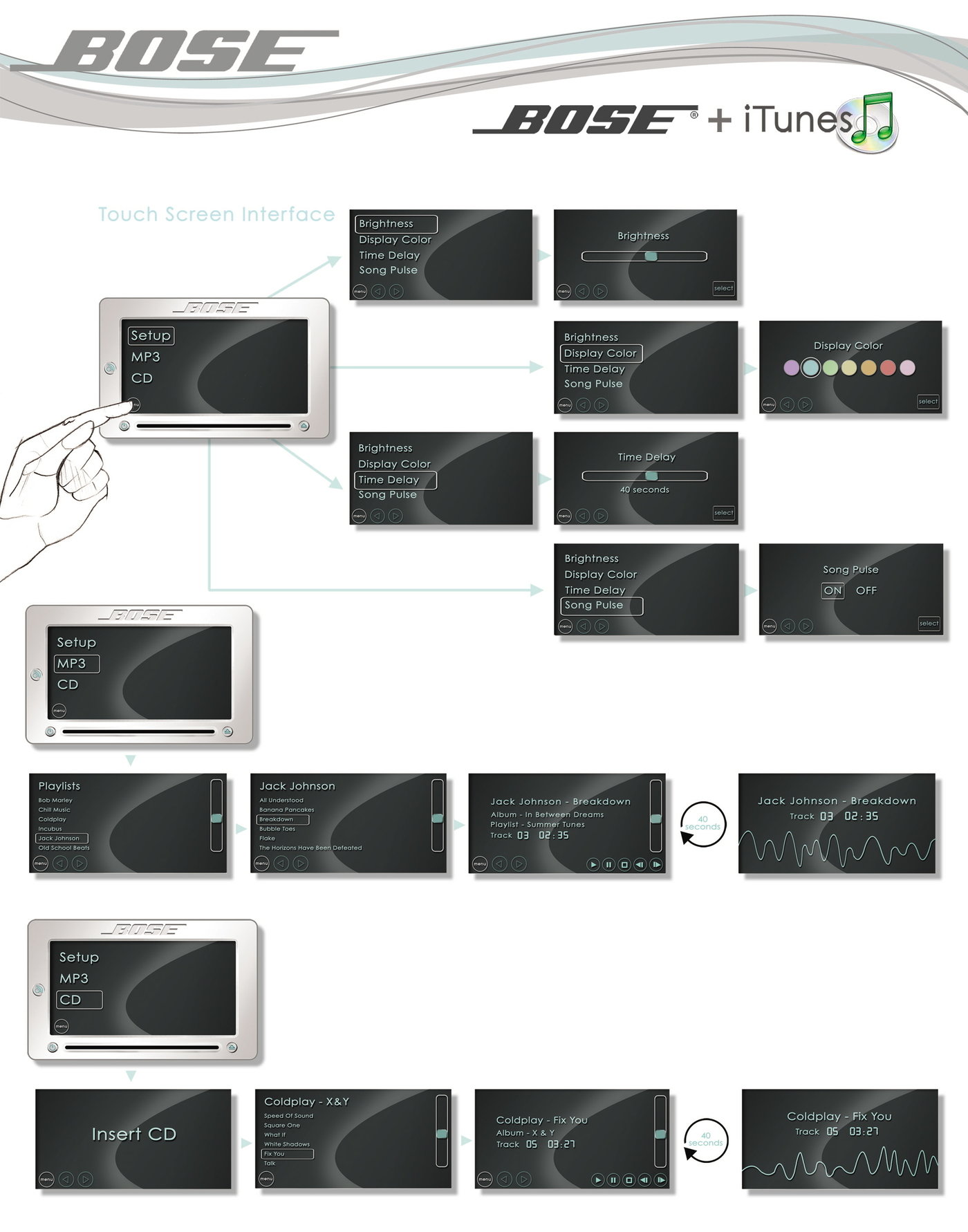 Bose Product Development Lab by Kate Locke-Peck at Coroflot.com