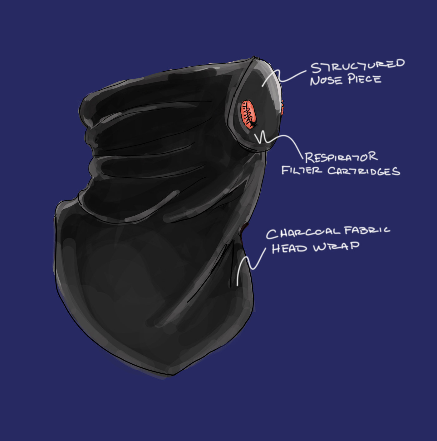 Dust Buff: Wildfire PPE Mitigation by Travis Erickson at Coroflot.com