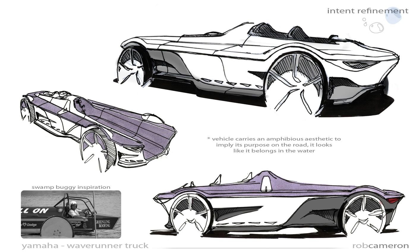 Yamaha Amphibious Vehicle by Rob Cameron at Coroflot.com