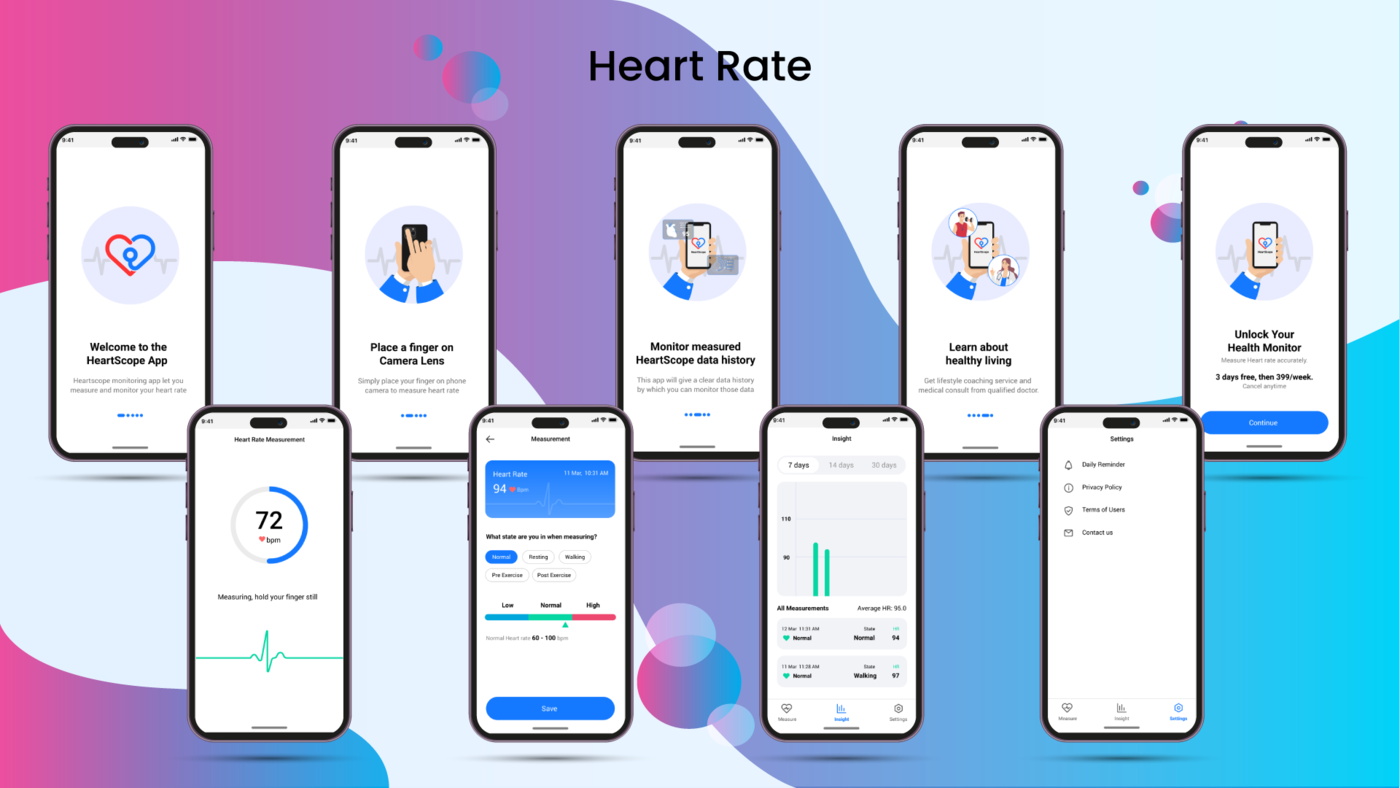 GOQii App UI by Andy Creative Designer at Coroflot.com