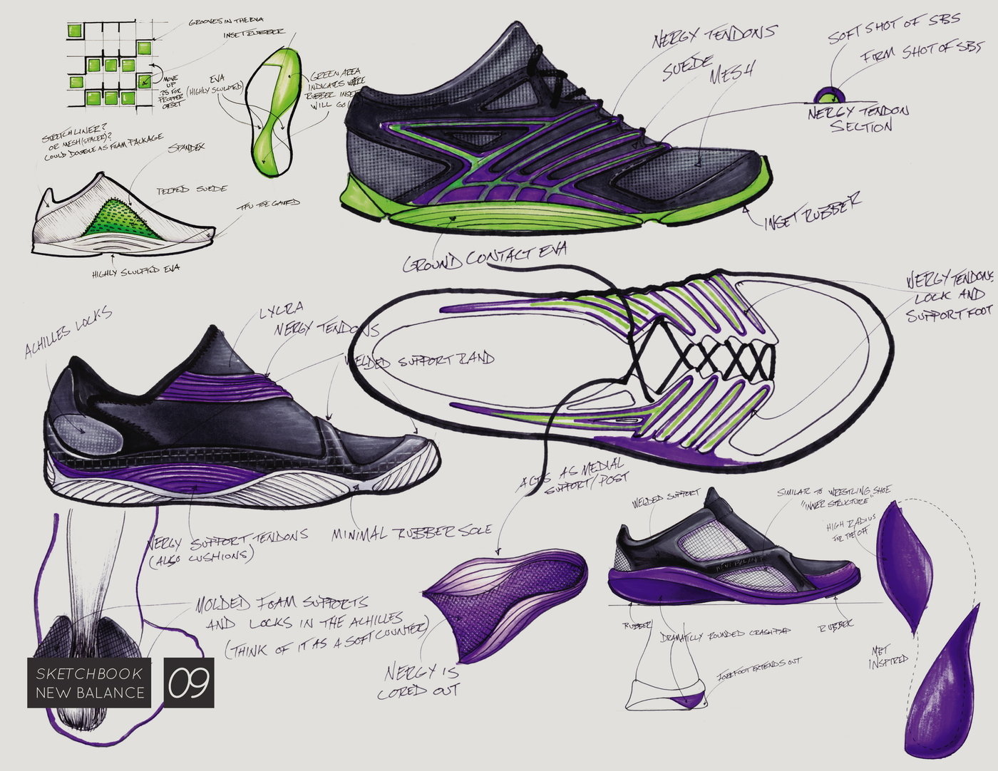 New Balance Ideation by Brett Golliff at Coroflot.com