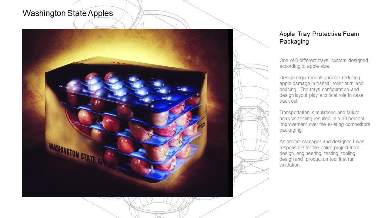 Washington State Apples - Apple Tray Protective Foam Packaging by ...
