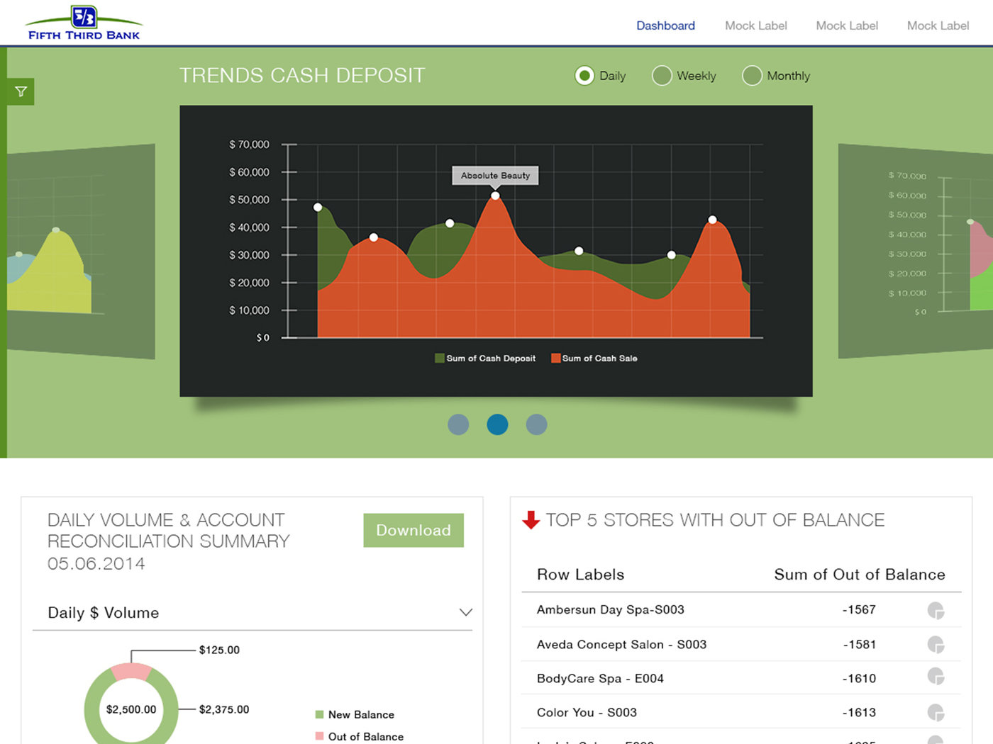 53 Bank_ big data app by Amit Ranjan at Coroflot.com