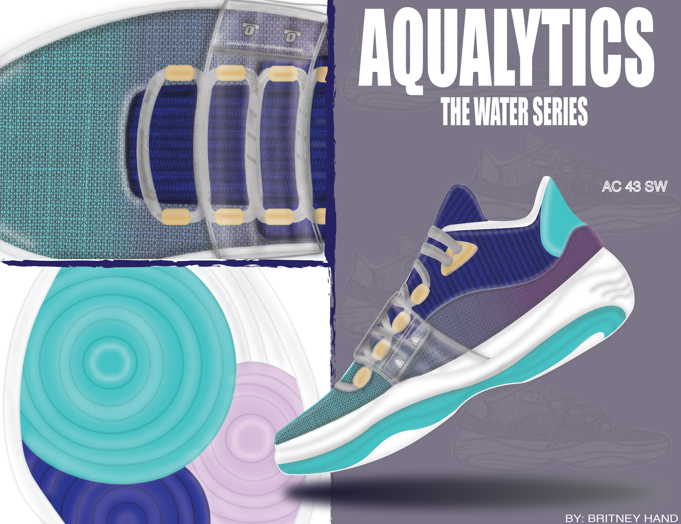 Aqualytics: The Water Series- AC 43 SW by Britney Hand at Coroflot.com