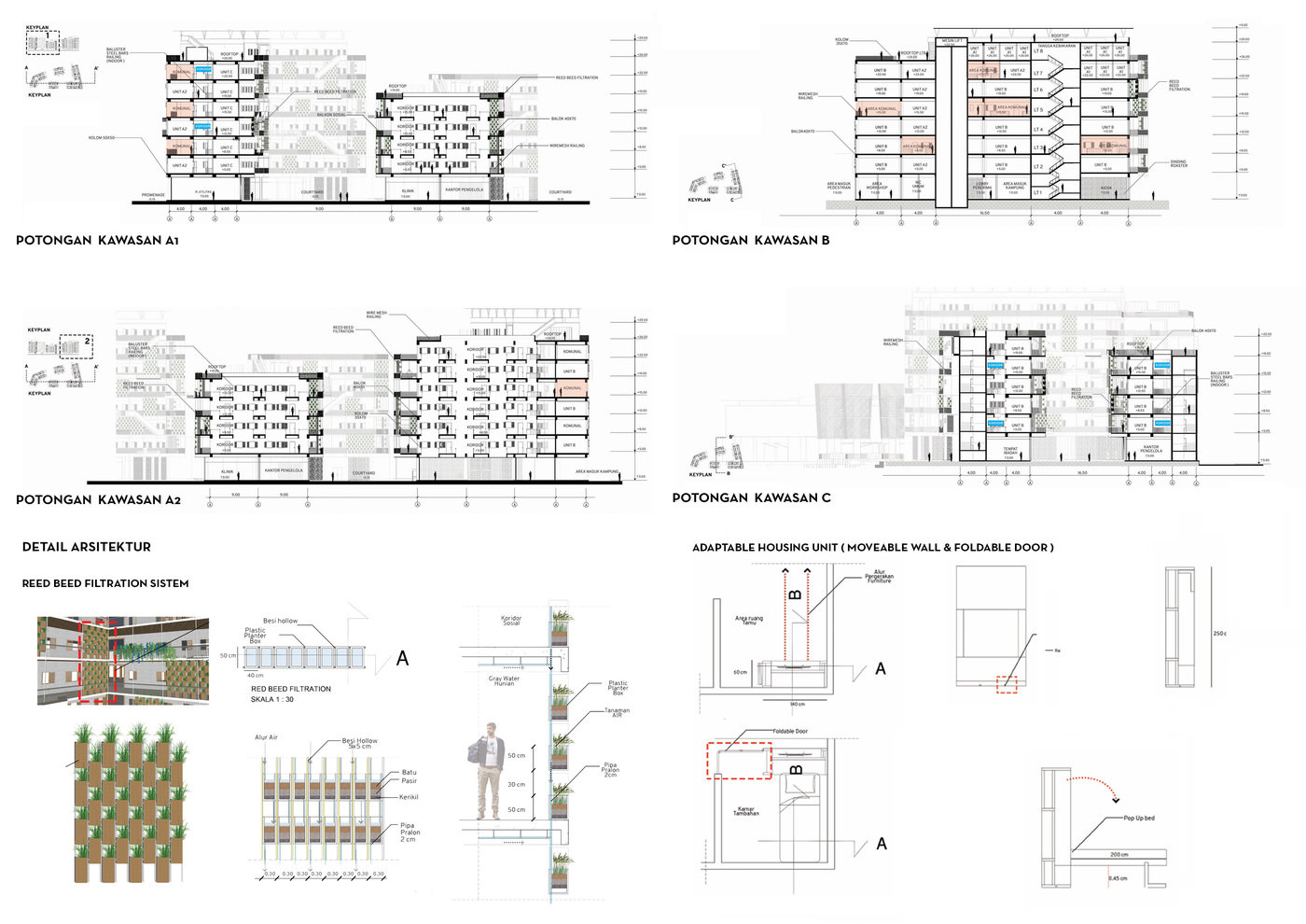 Kampung Vertikal Manggarai by Studio Perancangan Arsitektur 7 at ...