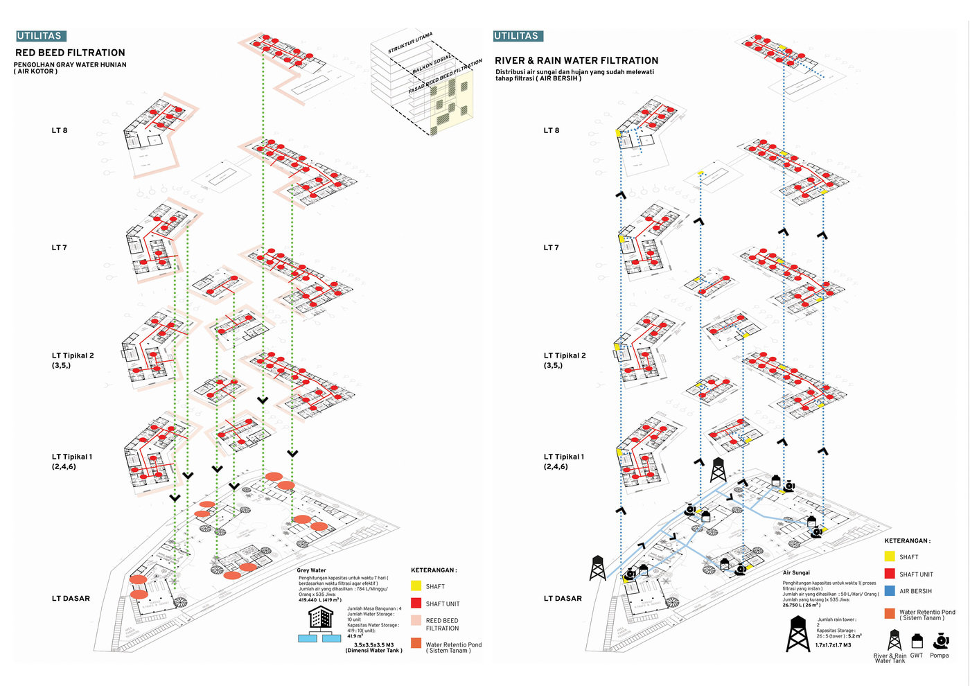 Kampung Vertikal Manggarai by Studio Perancangan Arsitektur 7 at ...