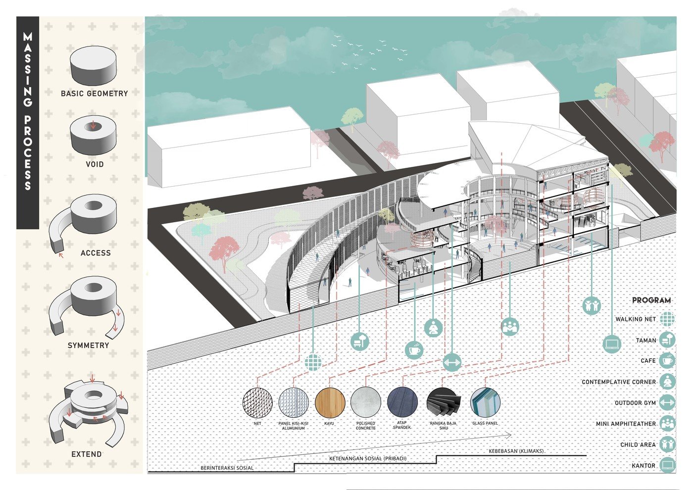 STRESS HEALING SPACE - Urban Escape by Studio Perancangan Arsitektur 7 ...