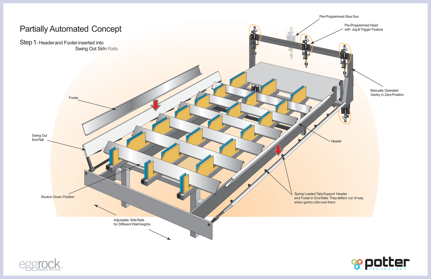 Partially automated wall building table by Rory McDonnell at Coroflot.com