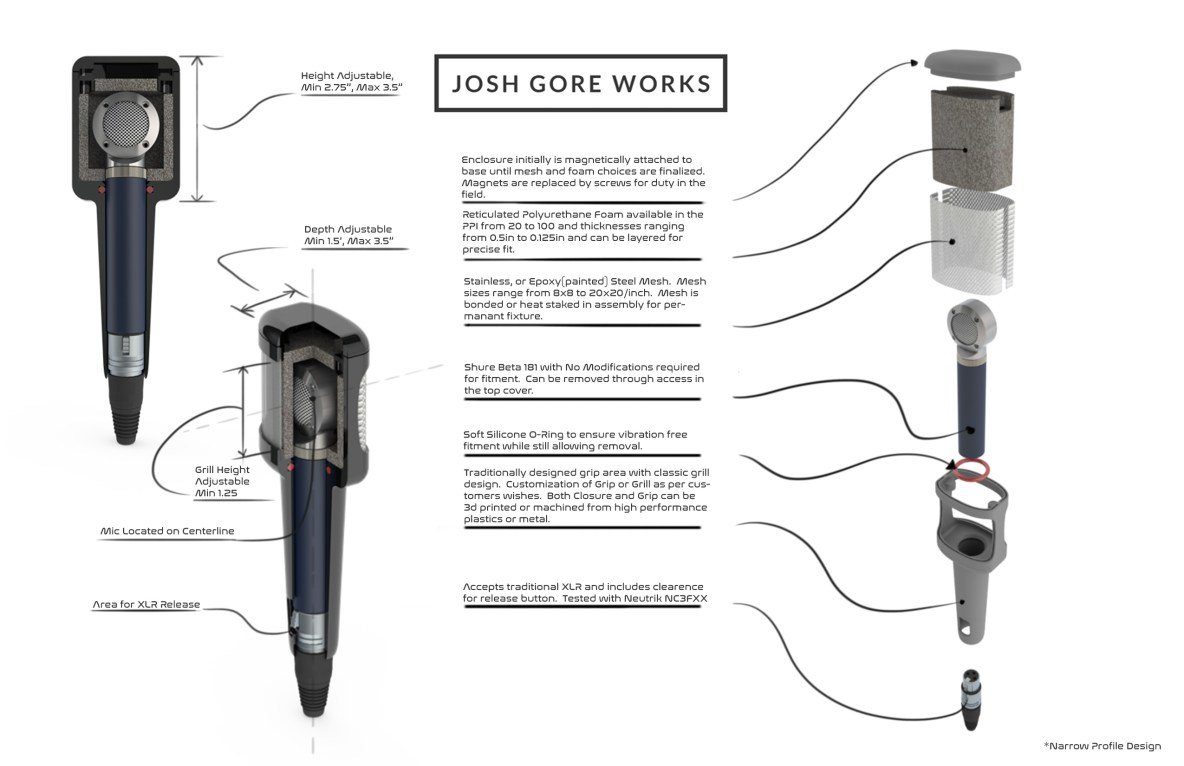 Microphone Performance Enclosure for Shure Beta 181 by Joshua Gore at ...