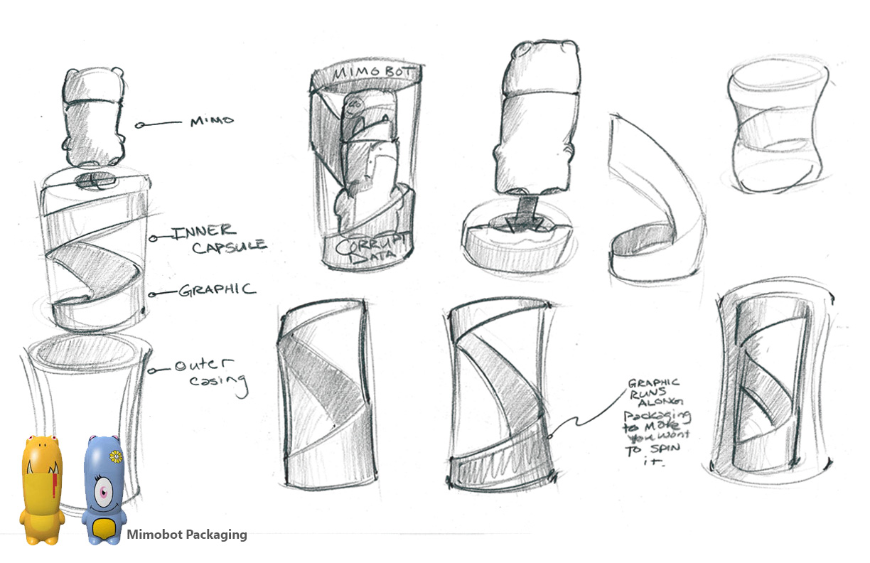 Point of Purchase Sketching by Michaell Bakalars at Coroflot.com