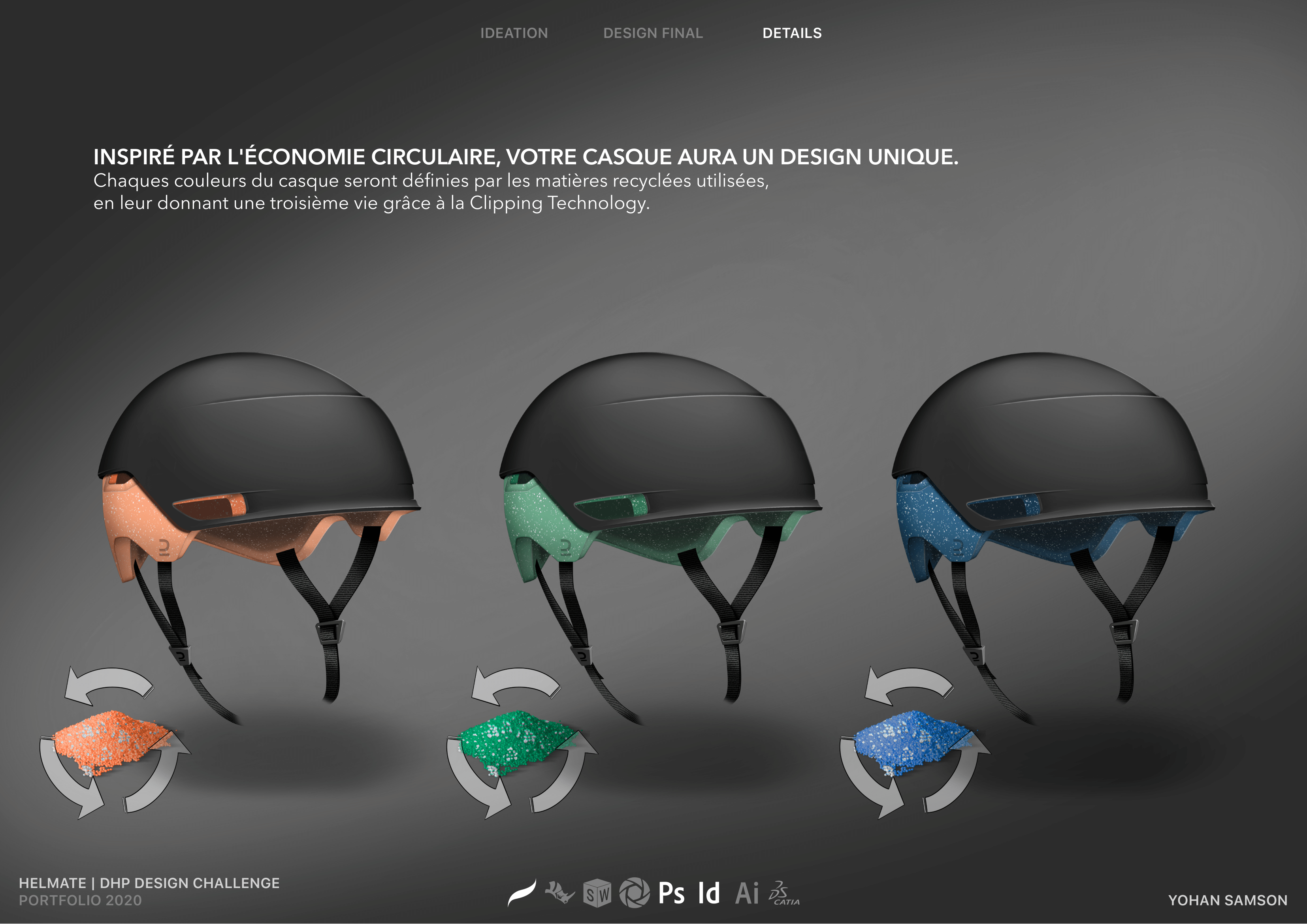 Helmate - Helmet Product Design - FR by Yohan Samson at Coroflot.com