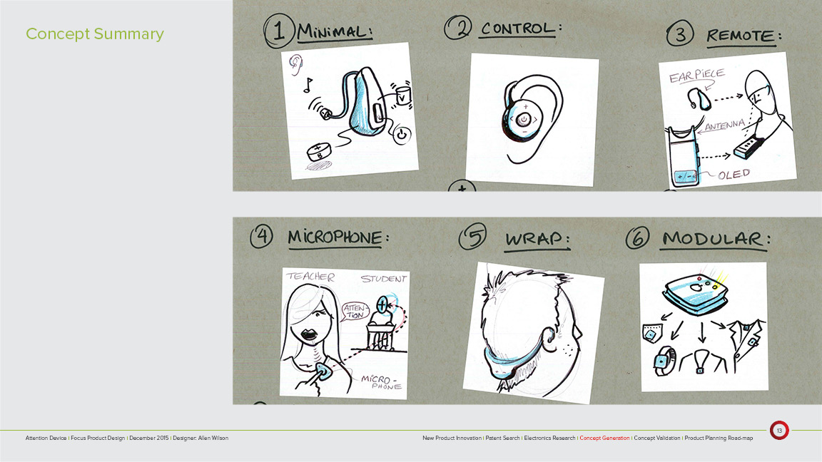 Attention Device by Allen Wilson at Coroflot.com