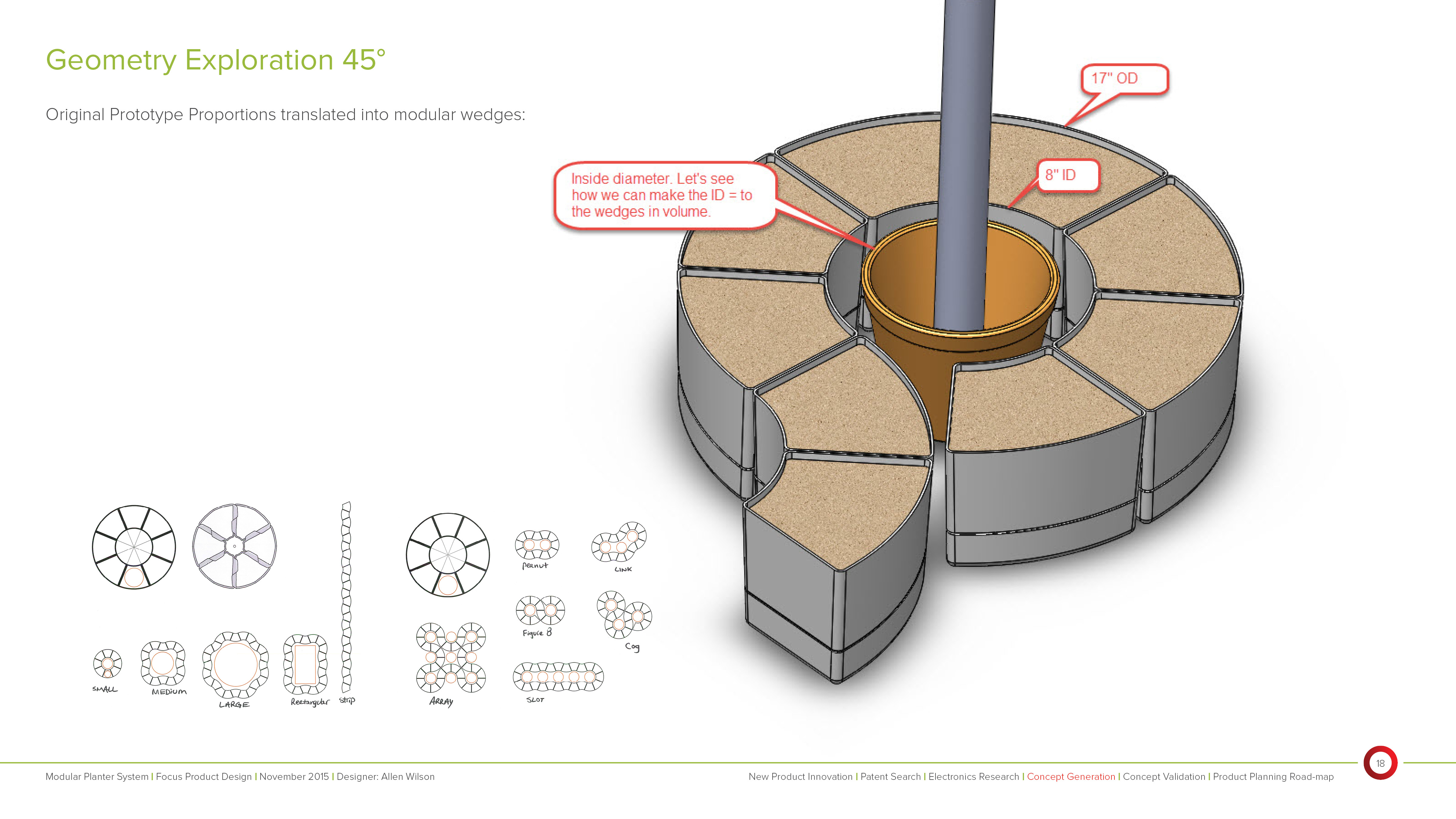 mod pot : modular planting system concepts by Allen Wilson at Coroflot.com