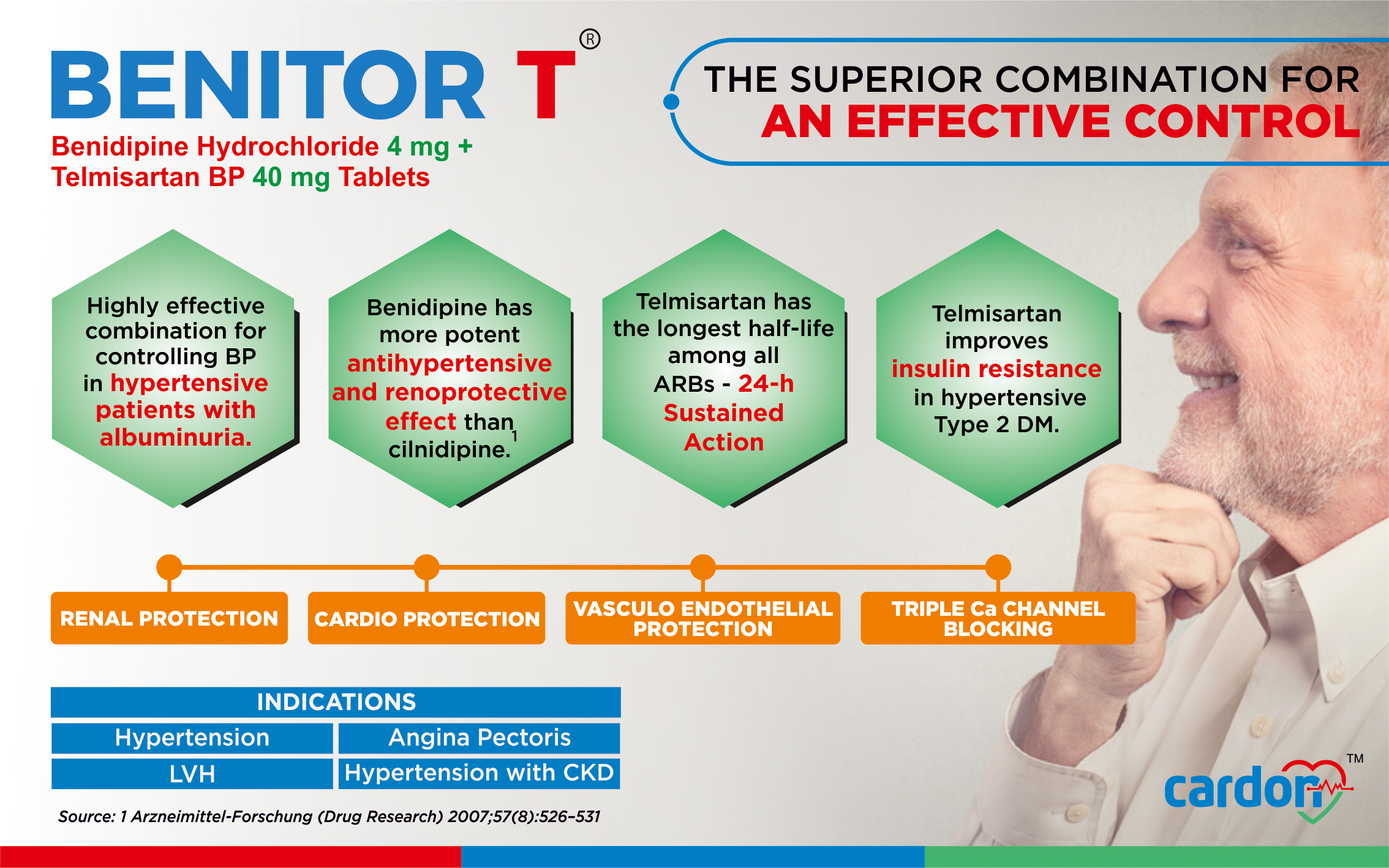 visual aid-Benitor T by Linto John at Coroflot.com