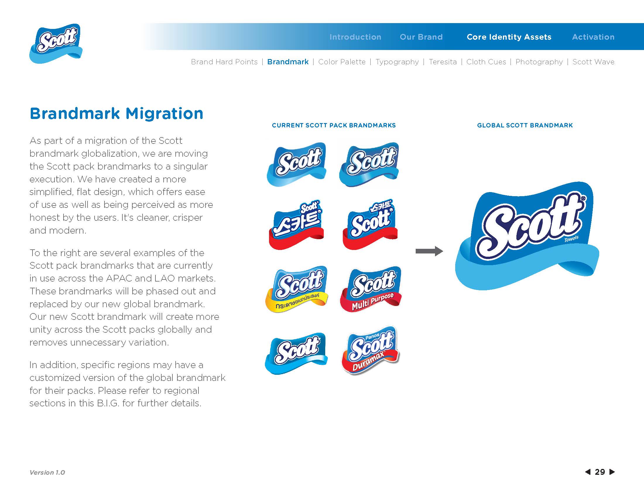 Scott Global Brand Identity by Jason Boon at Coroflot.com