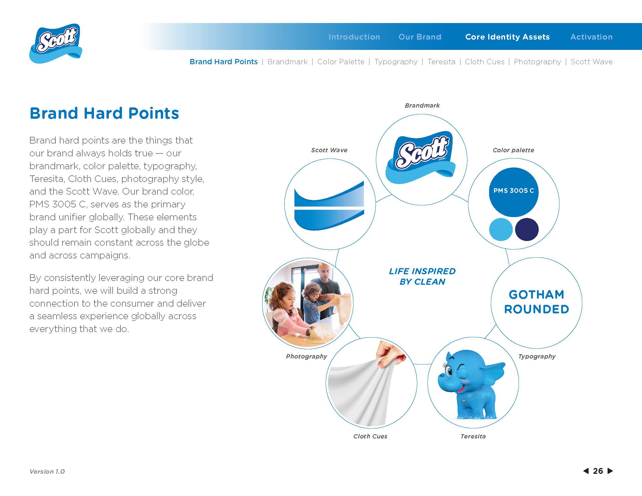 Scott Global Brand Identity by Jason Boon at Coroflot.com