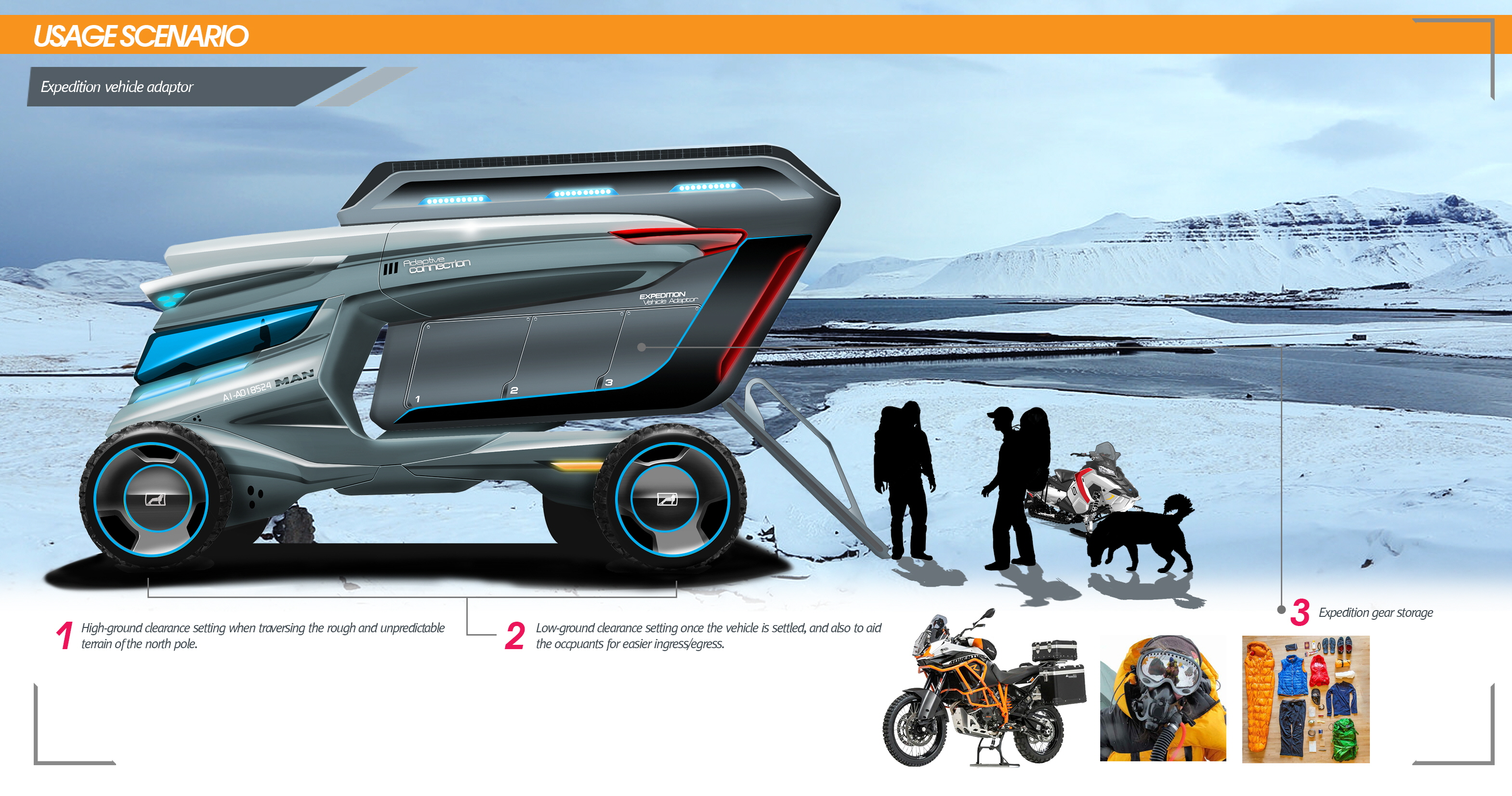 Automotive Design - Car Design Academy Global Design Competition by ...