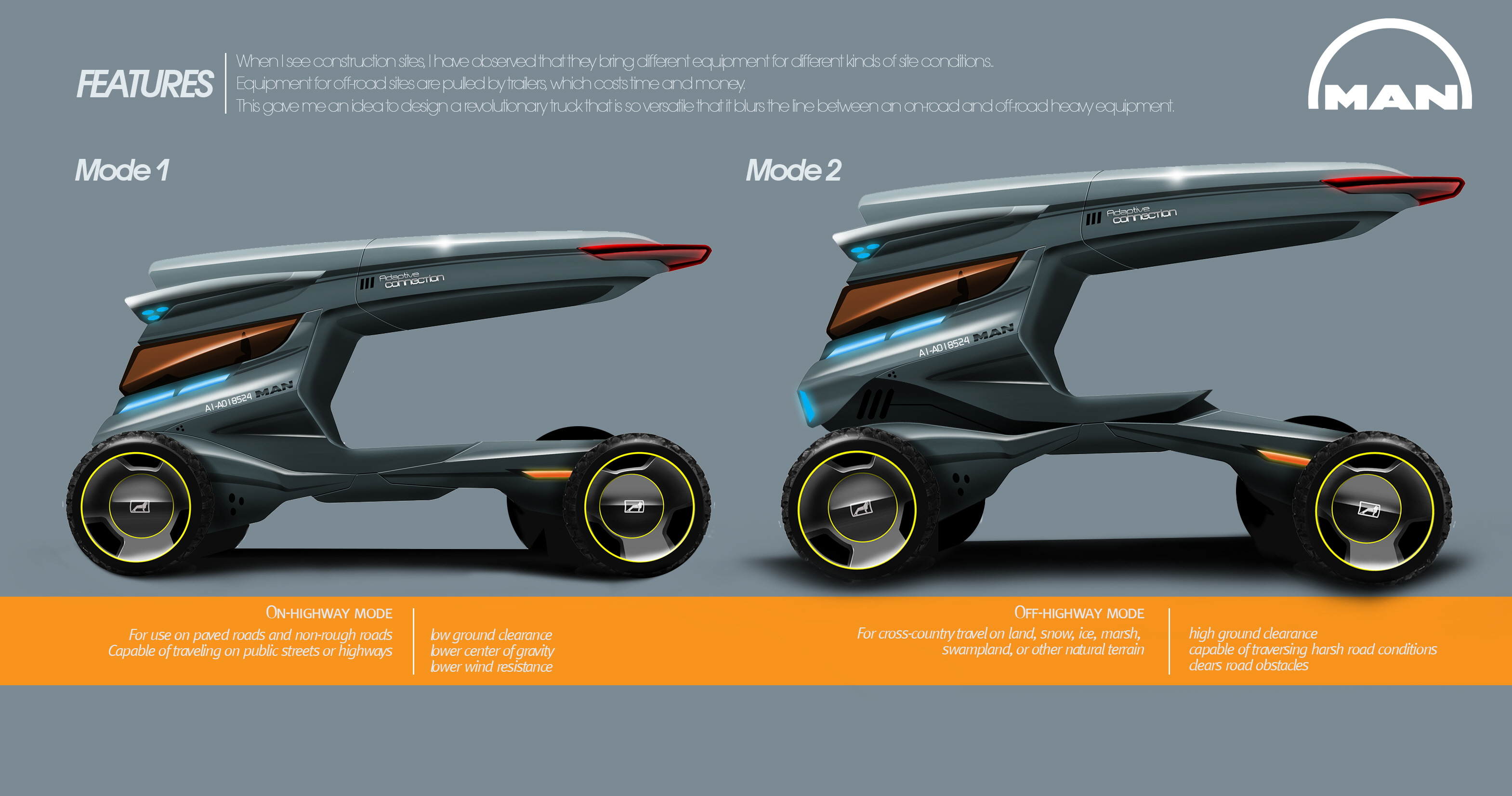 Automotive Design - Car Design Academy Global Design Competition by ...
