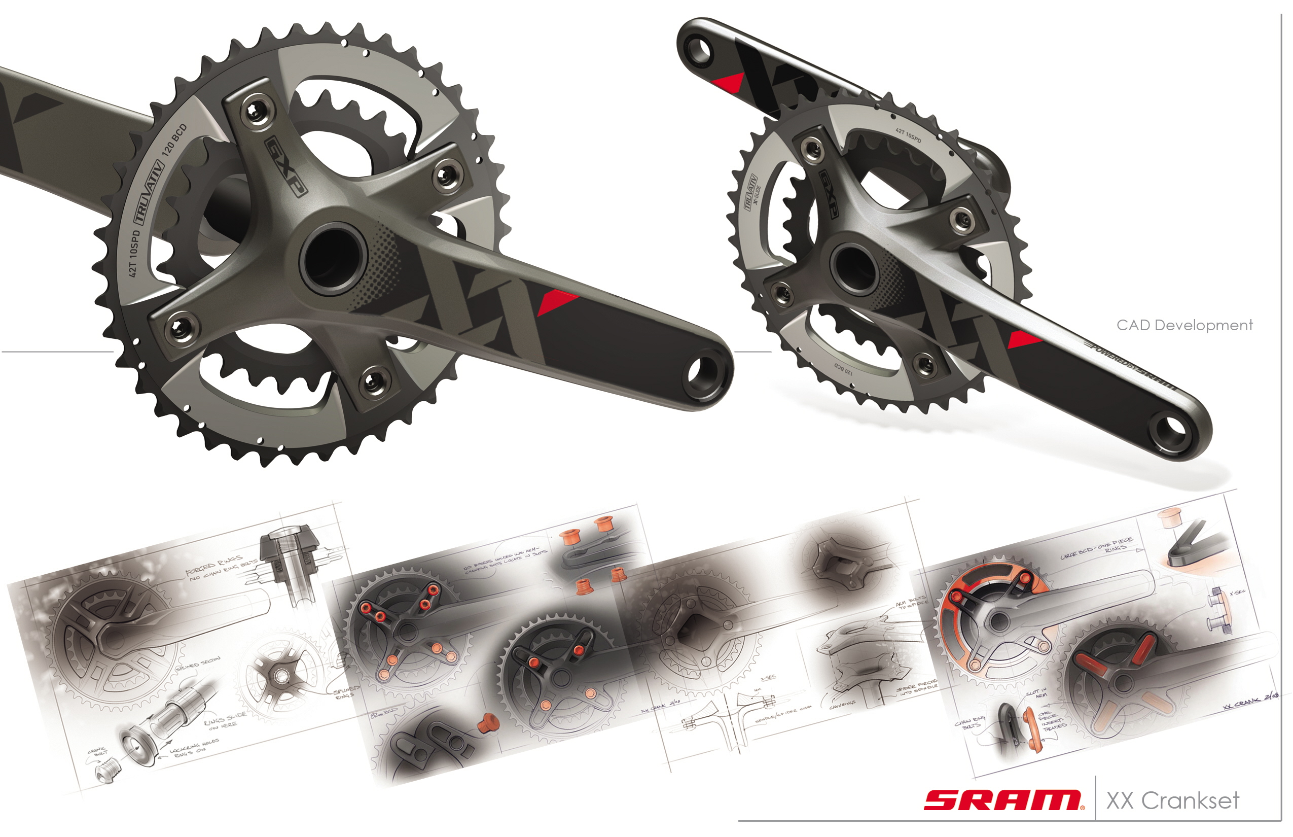 SRAM Bicycle Components by Dennis Wrobleski at Coroflot.com