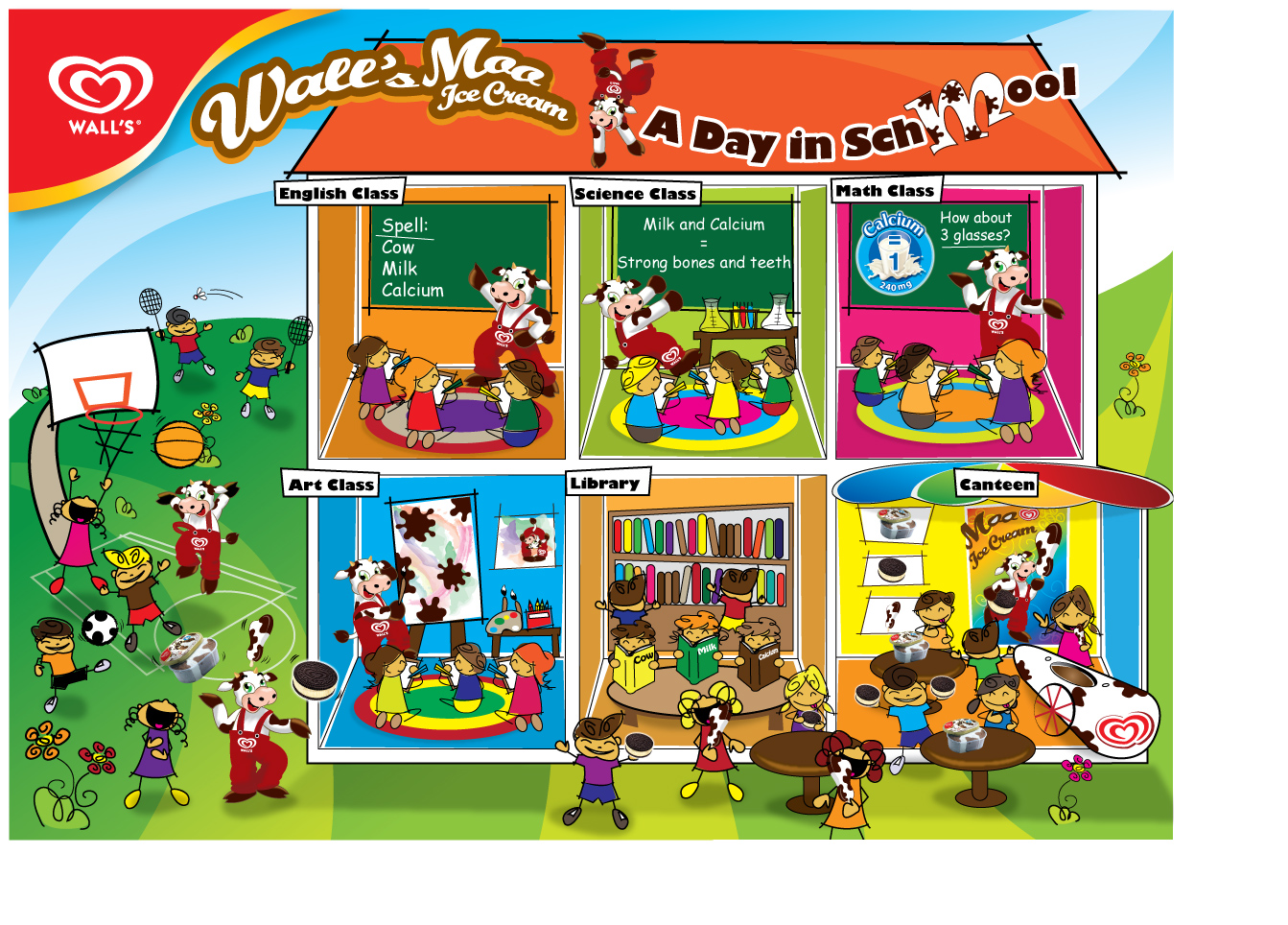 Kids Ads by ongky prafito at Coroflot.com