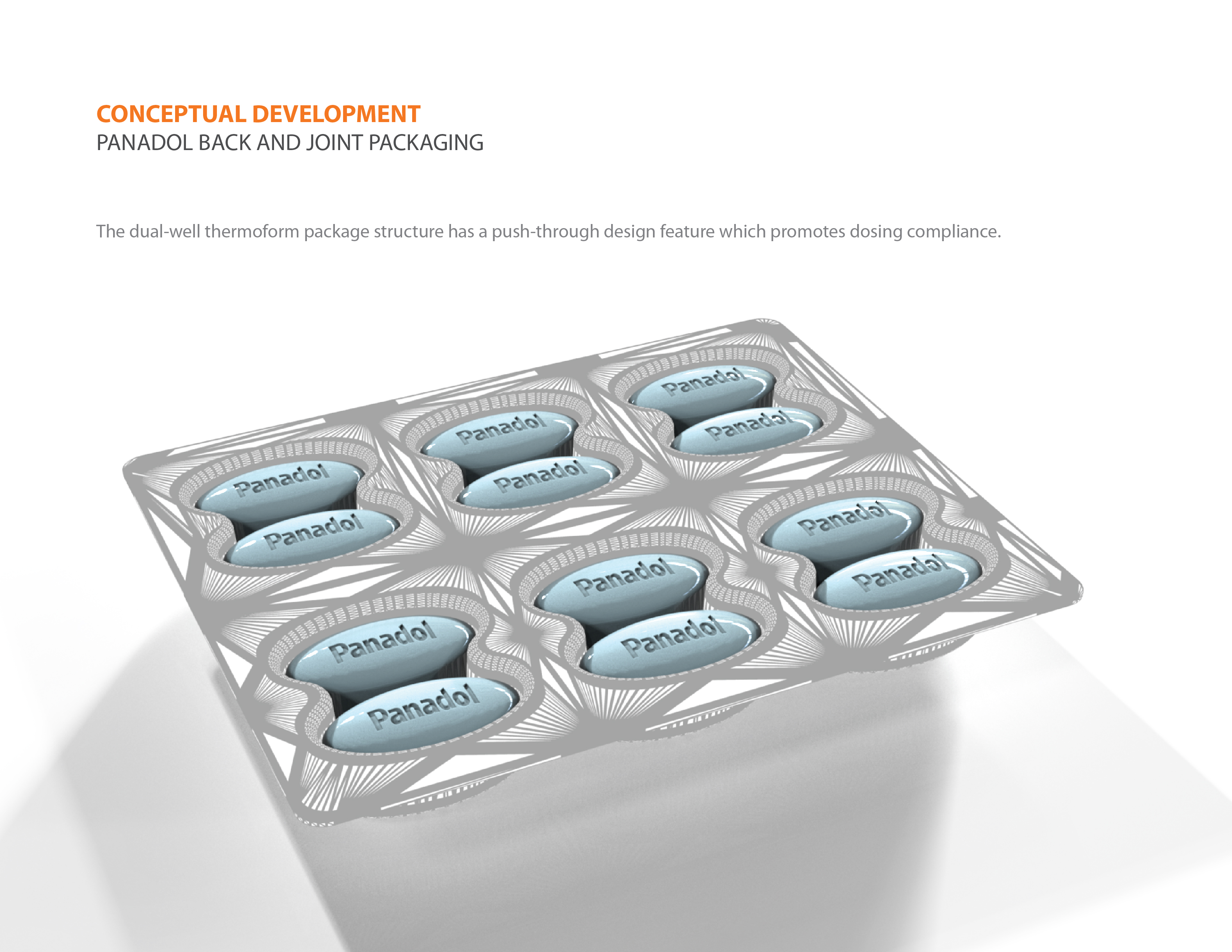 GlaxoSmithKline Panadol Joint Extended Relief Tablets by Lenny DiChiara ...