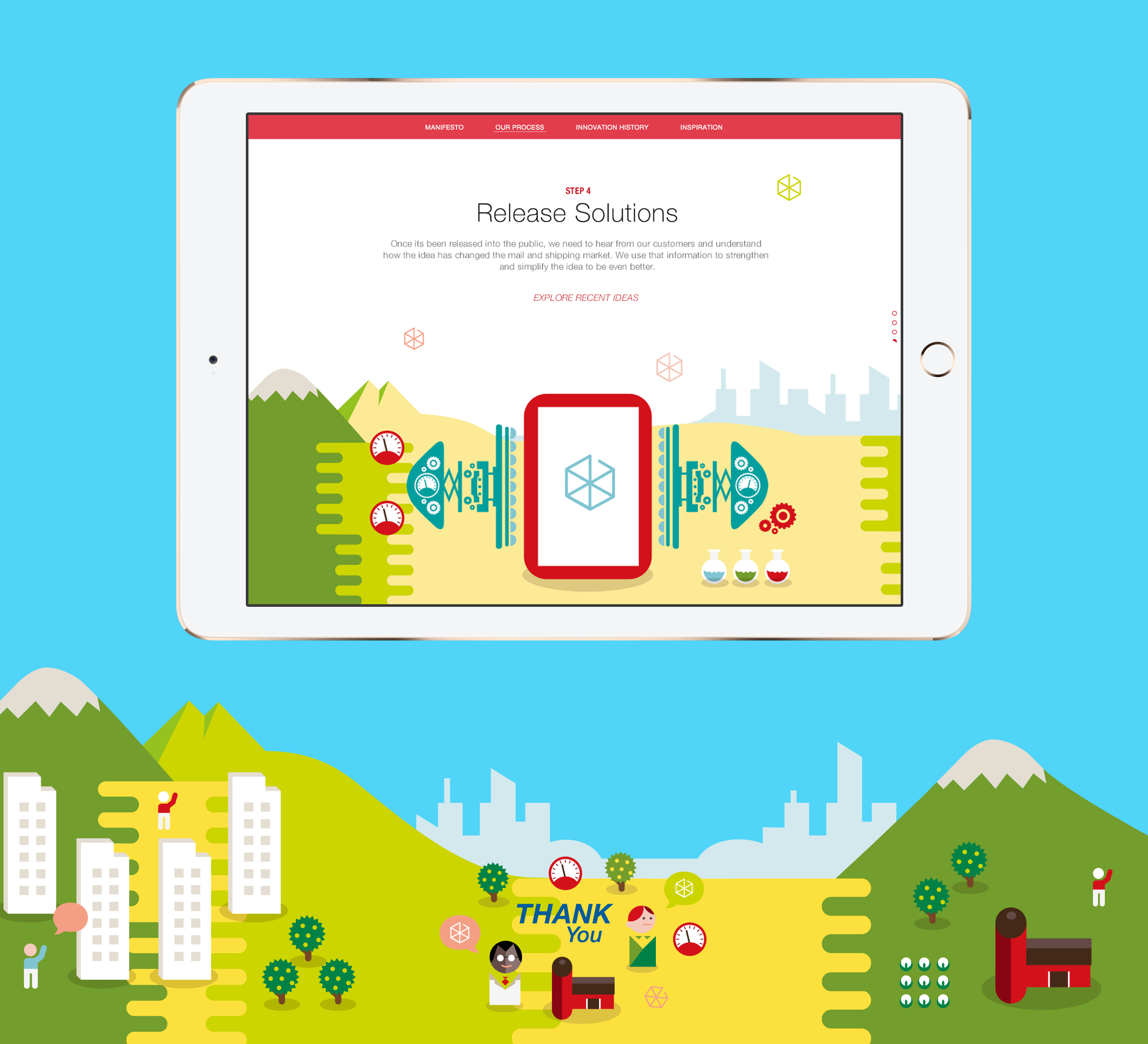 USPS /// Ideas Lab by Byron Black at Coroflot.com