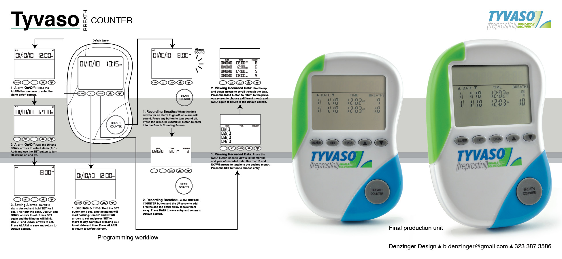 Tyvaso by Benjamin Denzinger at Coroflot.com