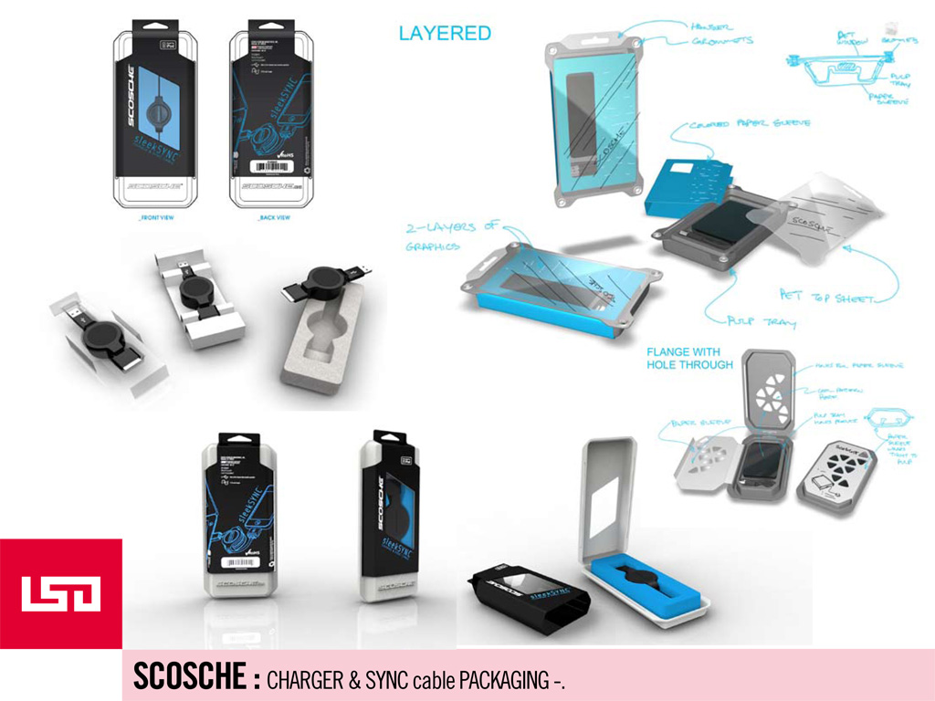 Lifestyledesign Packaging + Branding by Marc Tappeiner at Coroflot.com