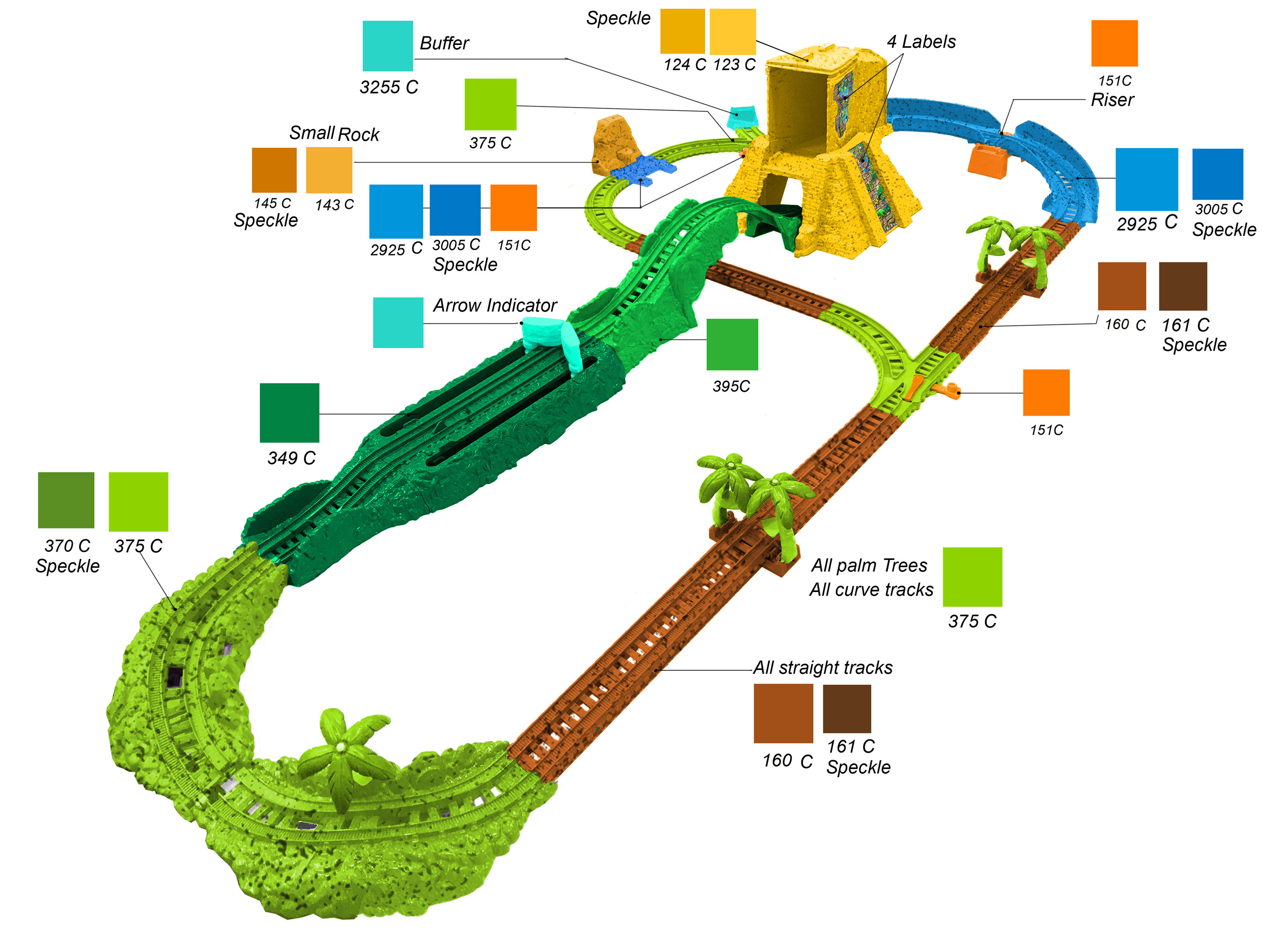 THOMAS & FRIENDS TrackMaster Jungle Set by Jeeyun Lee at Coroflot.com