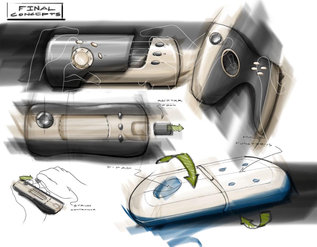 Student Work - Nintendo Console Controller by Thomas Mitchell at ...