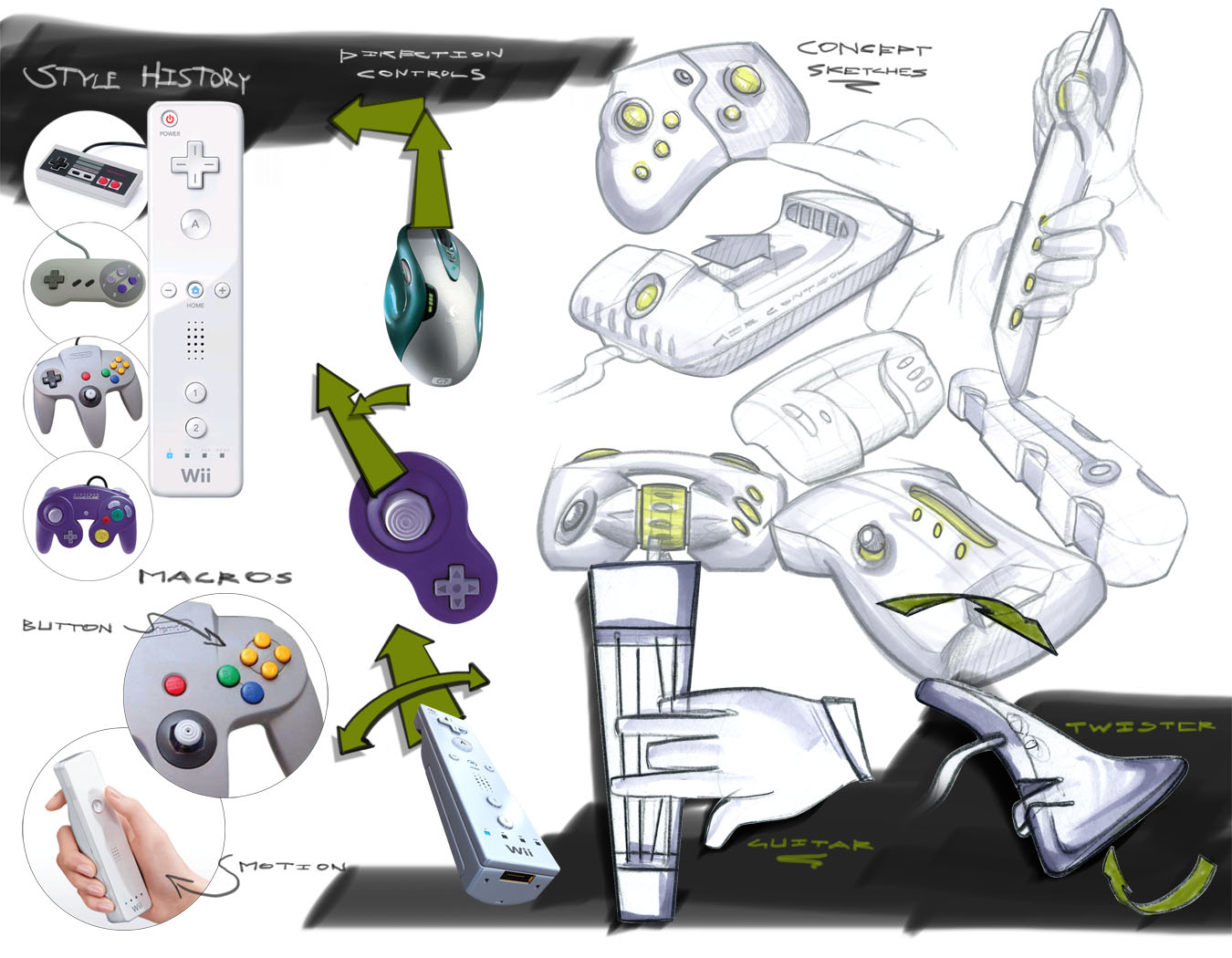 Student Work - Nintendo Console Controller by Thomas Mitchell at ...