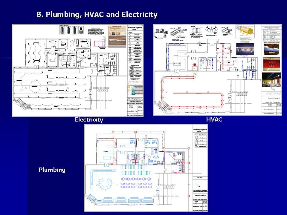 execution drawing by Ingy Elgebaly at Coroflot.com