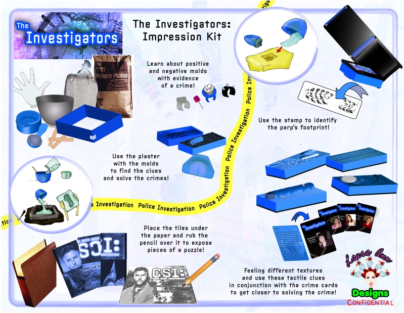 Forensic Activity Sets by Laura Mansdorf at Coroflot.com