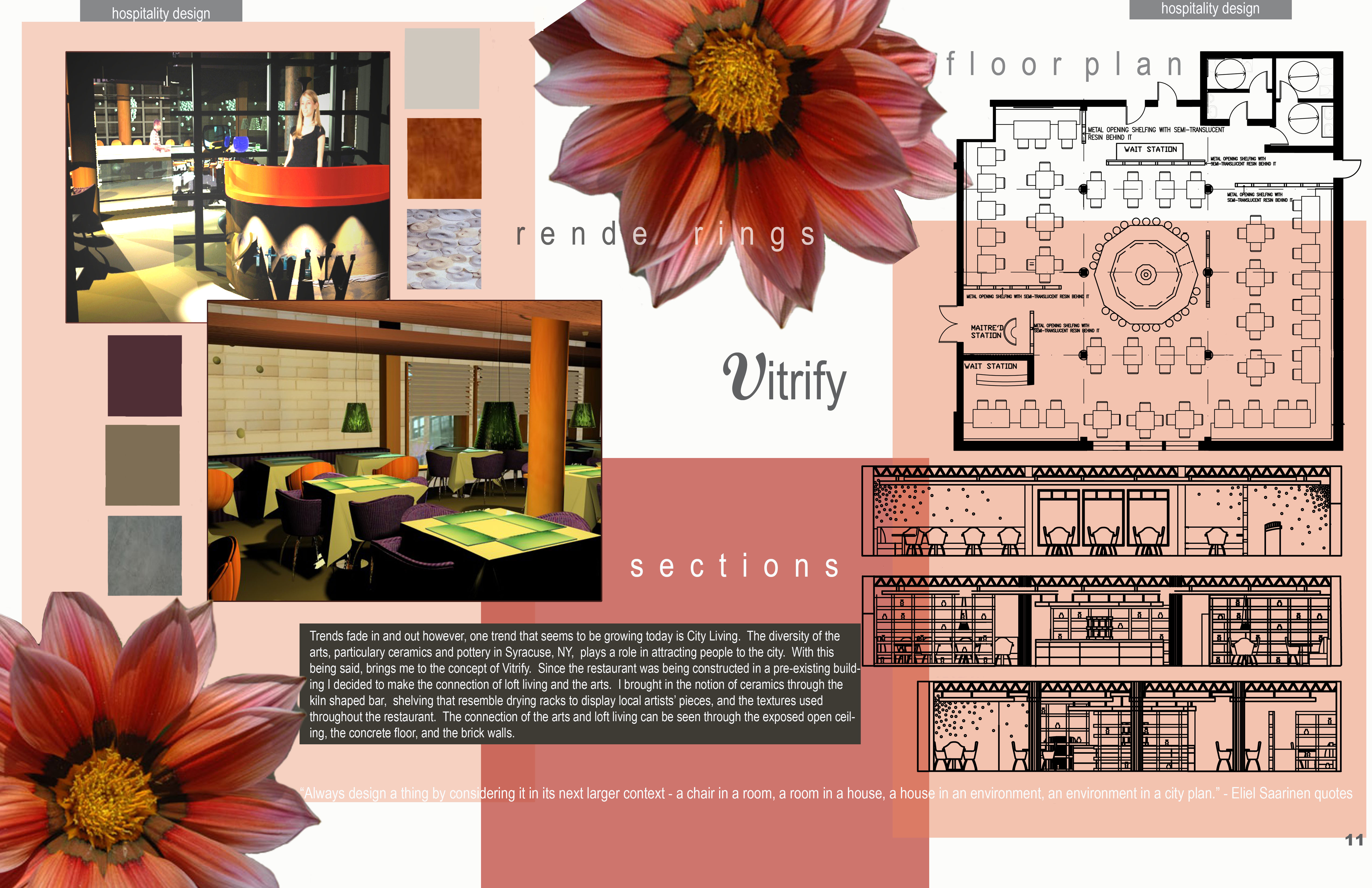 Senior Interior Design Portfolio by Melissa Buck at Coroflot.com