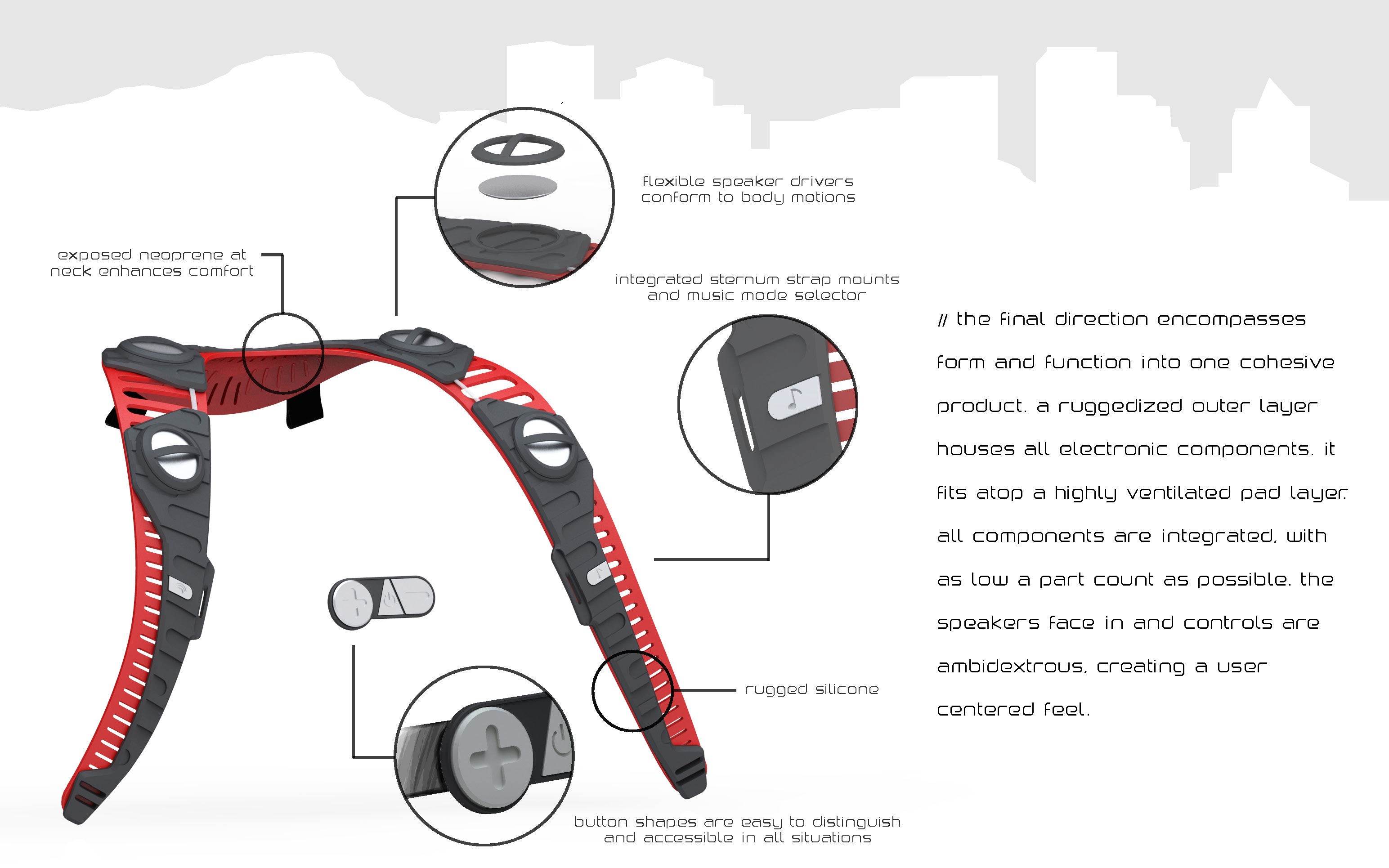 Uplink audio strap system by Adam Hammerman at Coroflot.com