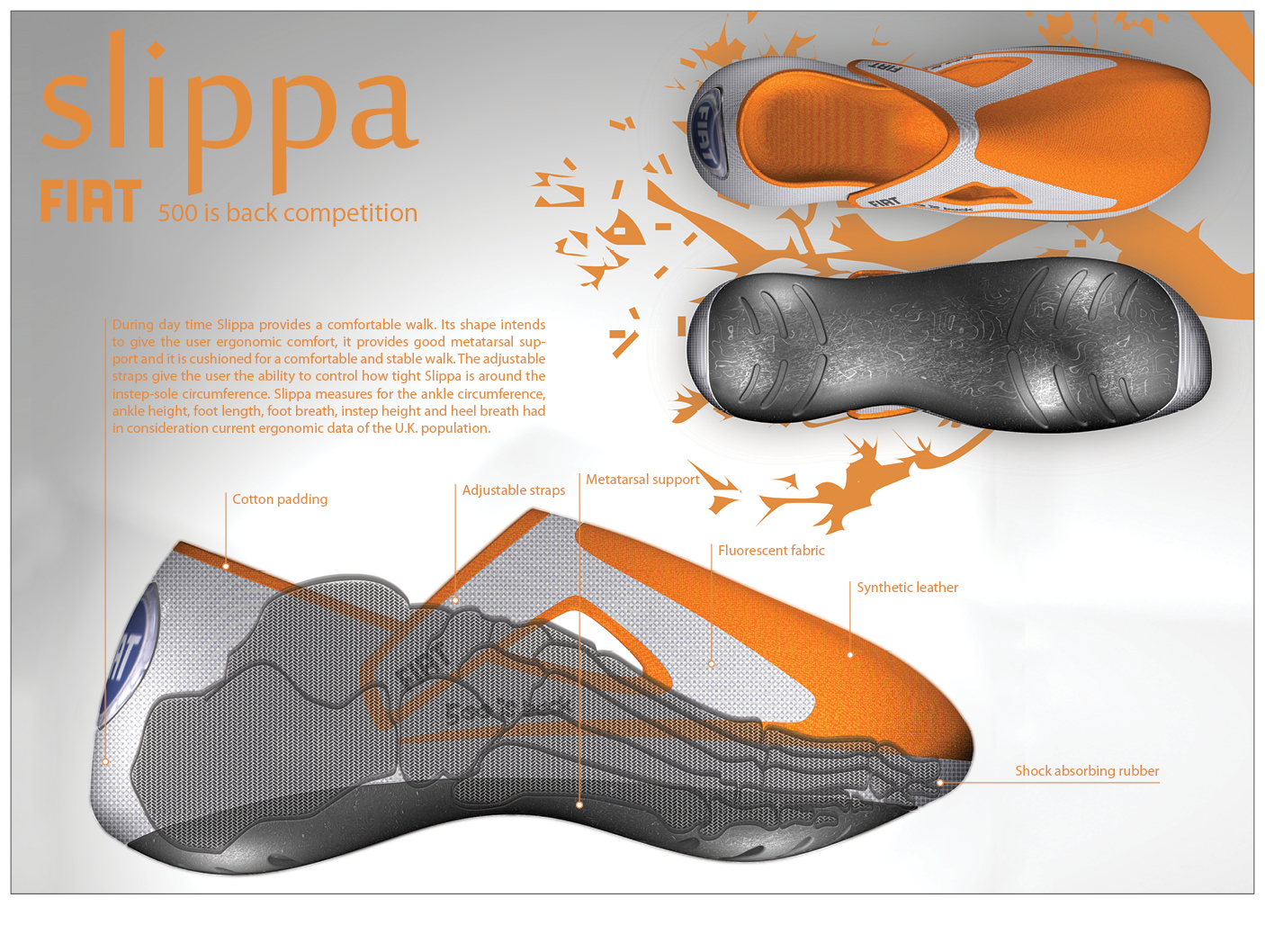 Slippa - Fiat 500 is back competition by Ana Maia at Coroflot.com