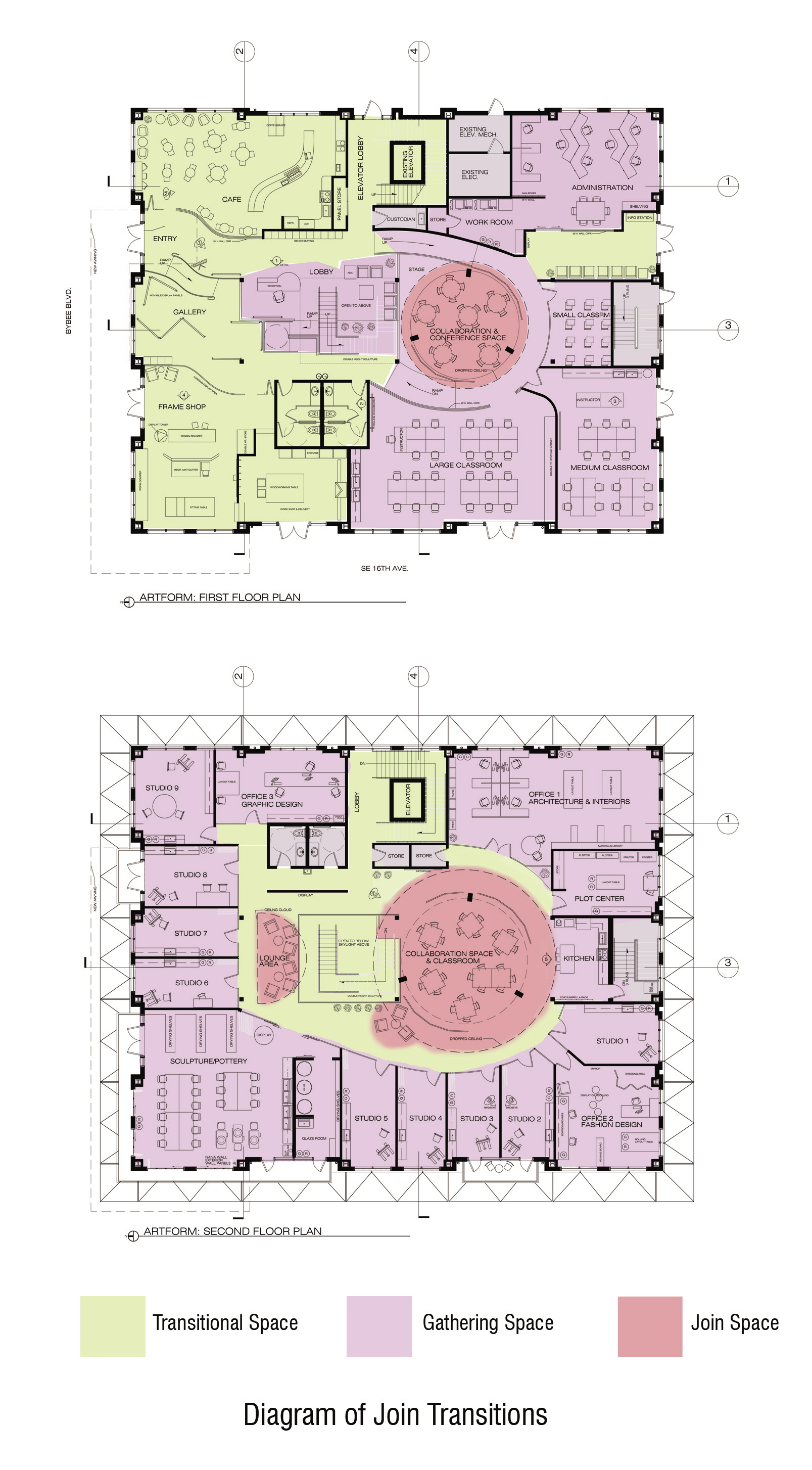 Community Center Design by Meredith Goin at Coroflot.com