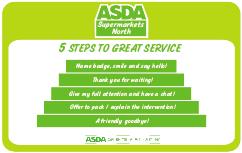 ASDA colleague training cards by Andrew Cooper at Coroflot.com