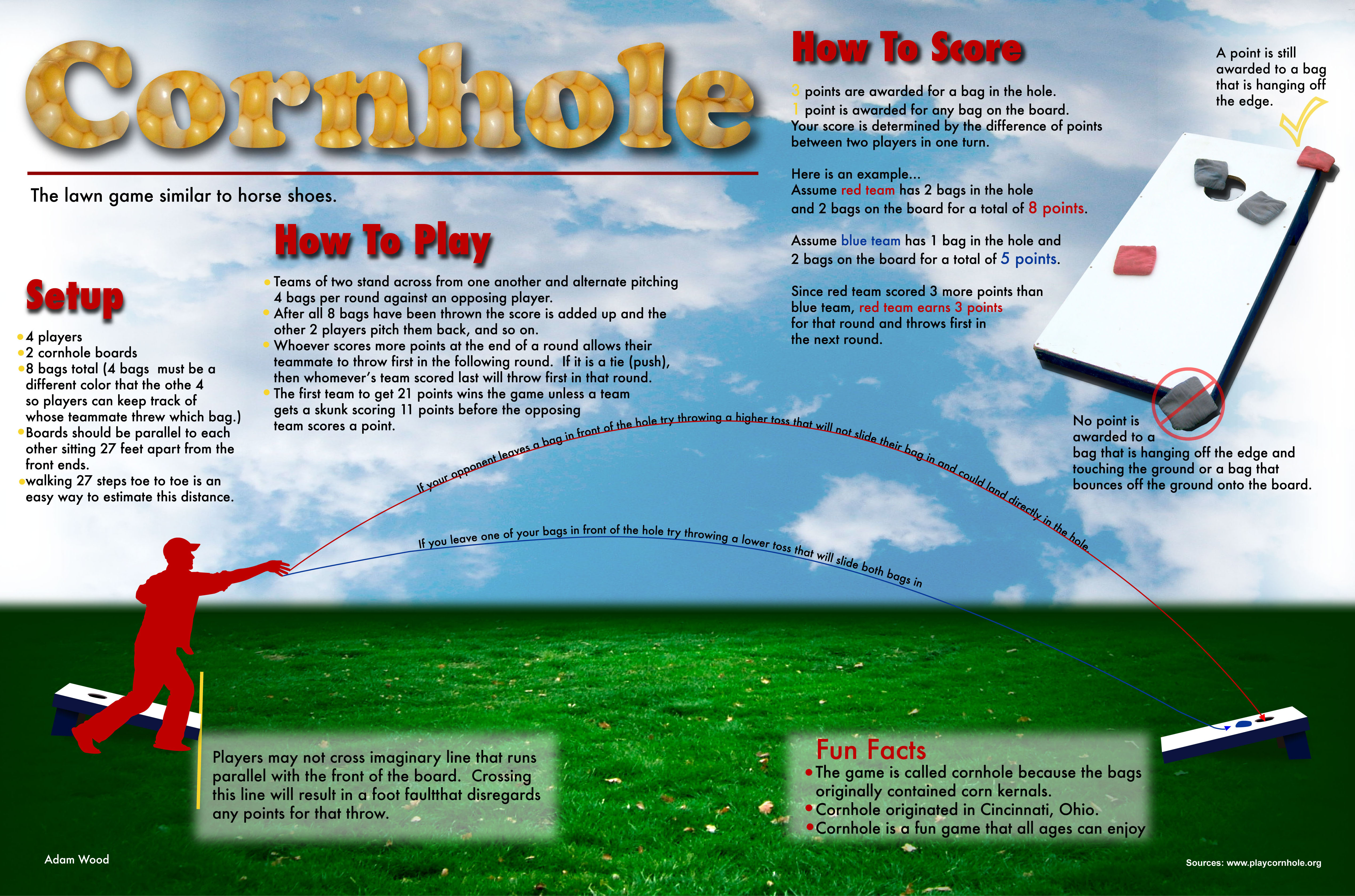1000+ images about Cornhole Boards on Pinterest | Cornhole, Cornhole ...