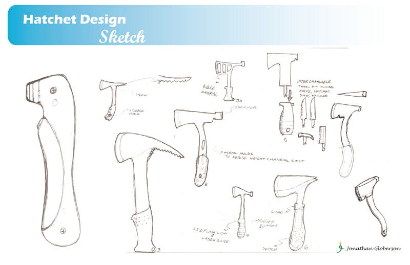 Hatchet Design by Jonathan Globerson at Coroflot.com