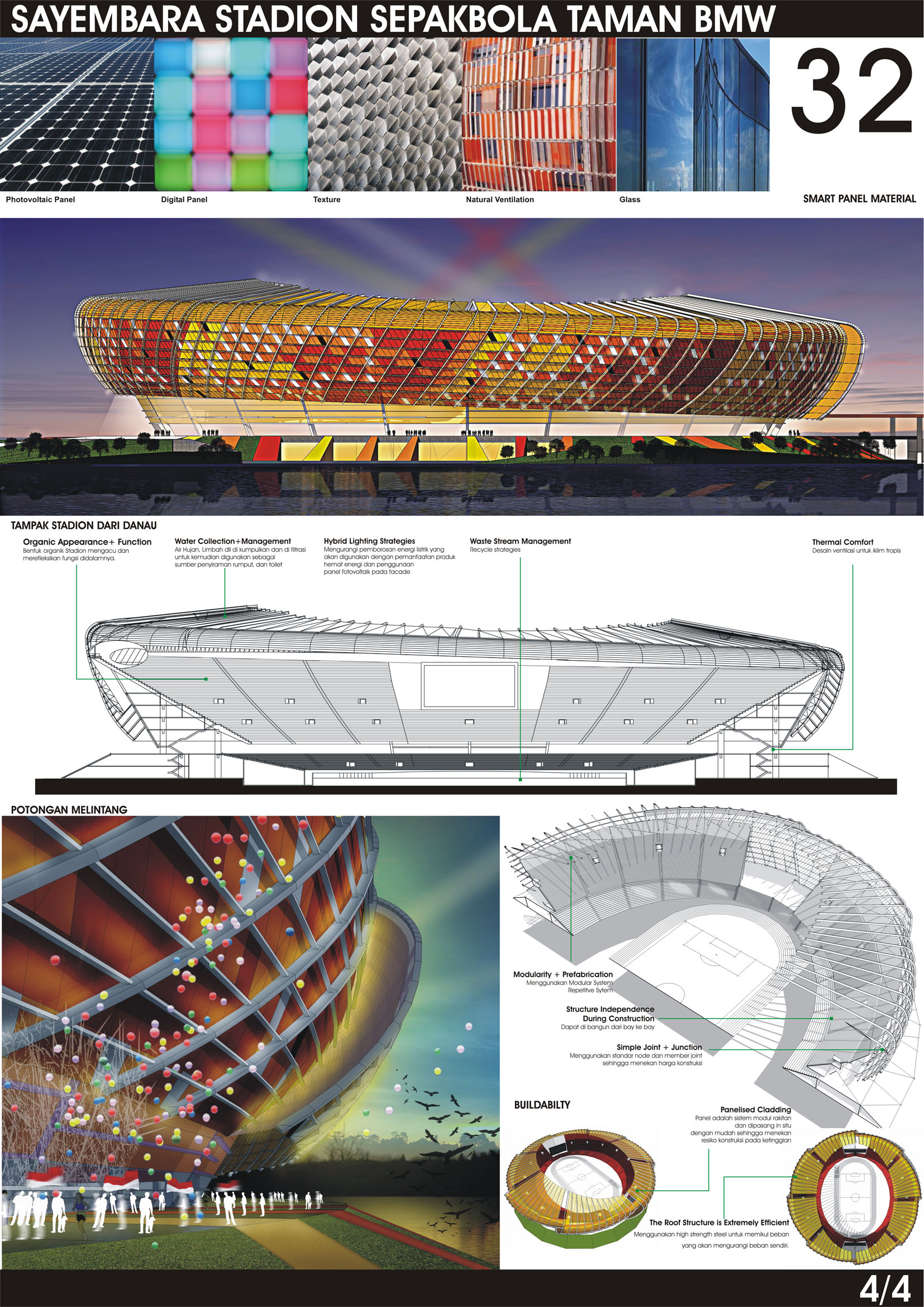 Jakarta BMW Stadium - Alchetron, The Free Social Encyclopedia