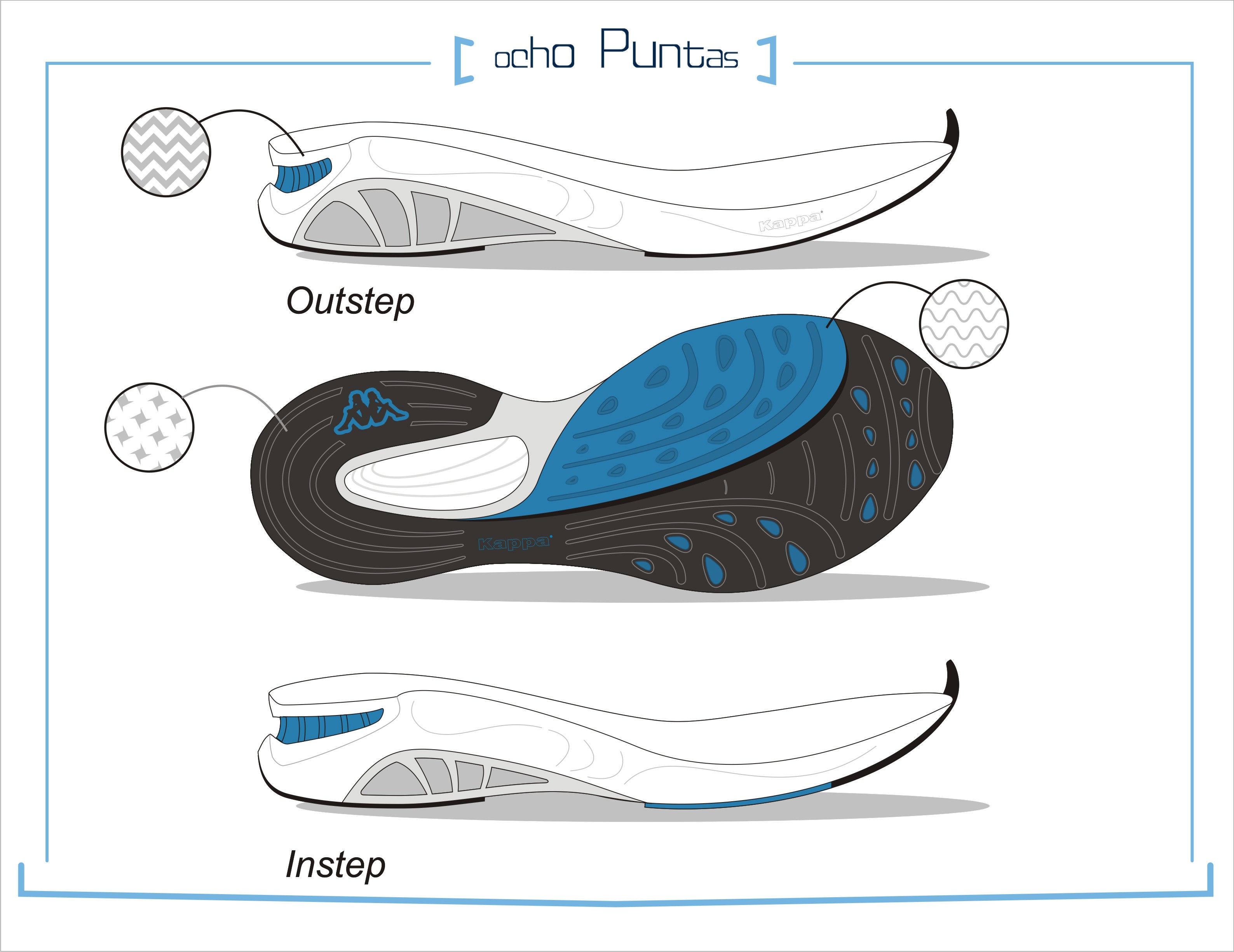 Outsoles by Alejandro Arnaez - Footwear Design at Coroflot.com