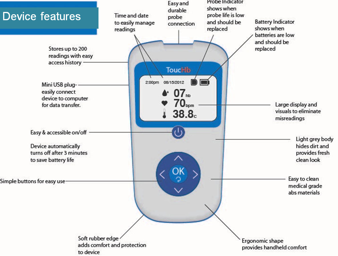 Non-Invasive Anemia Diagnostic Tool for Developing Countries by Ashley ...